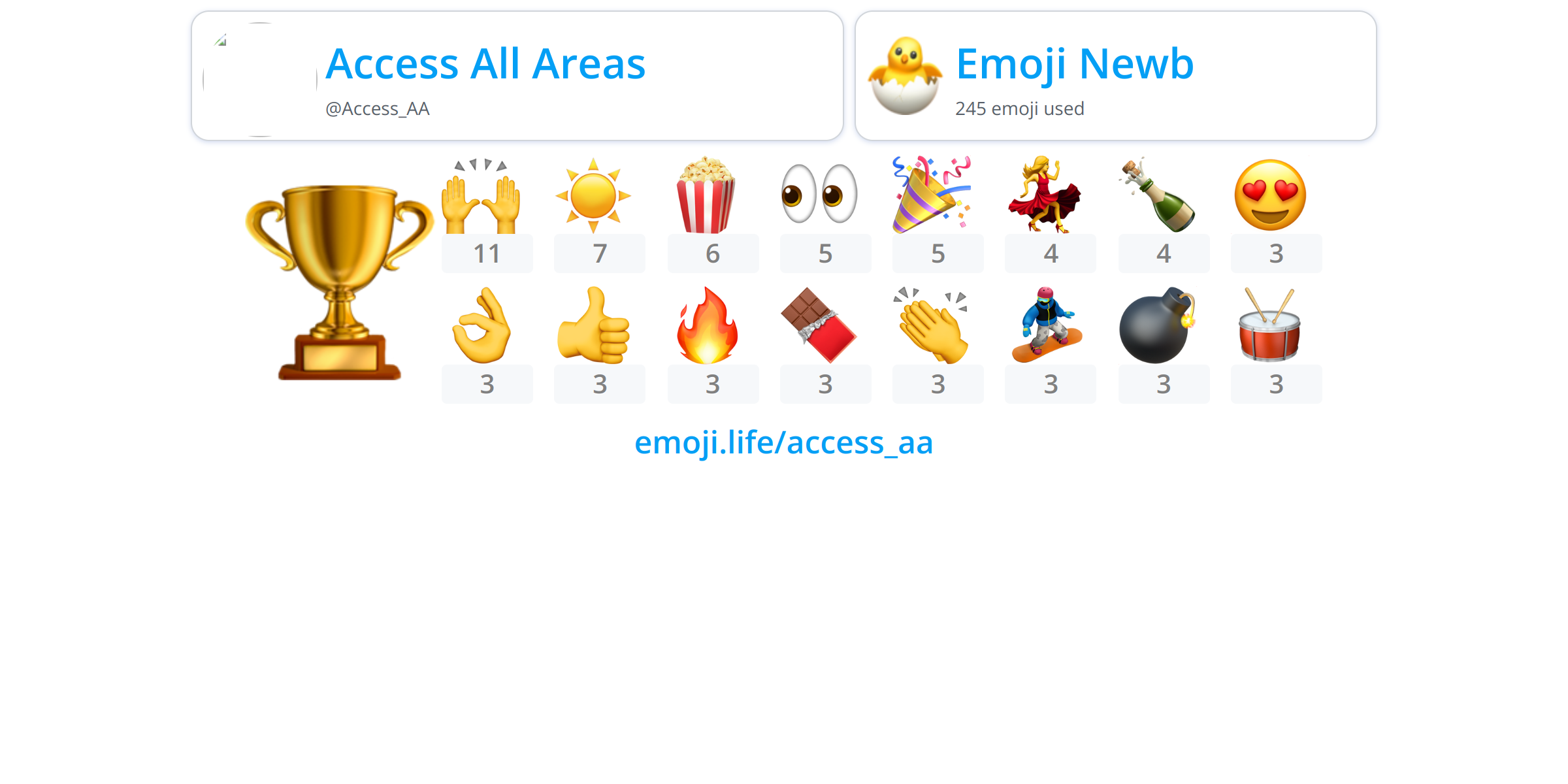 @Access_AA - Emoji.Life