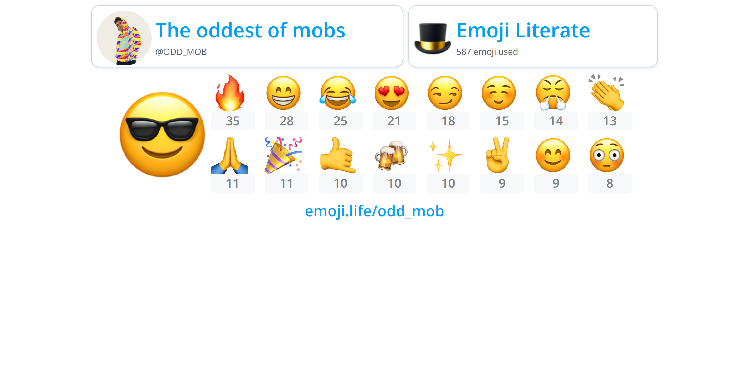@ODD_MOB - Emoji.Life