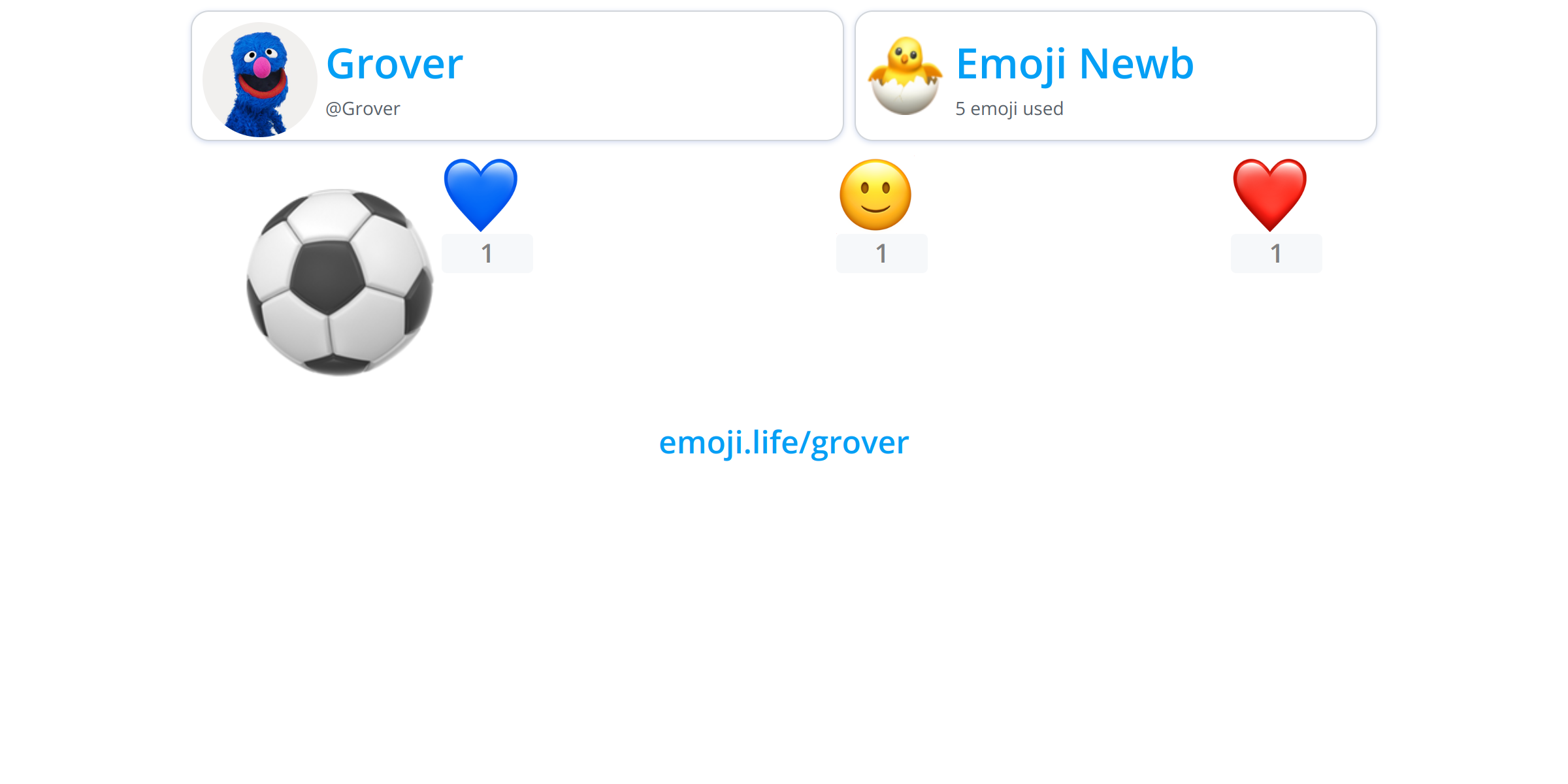 @Grover - Emoji.Life
