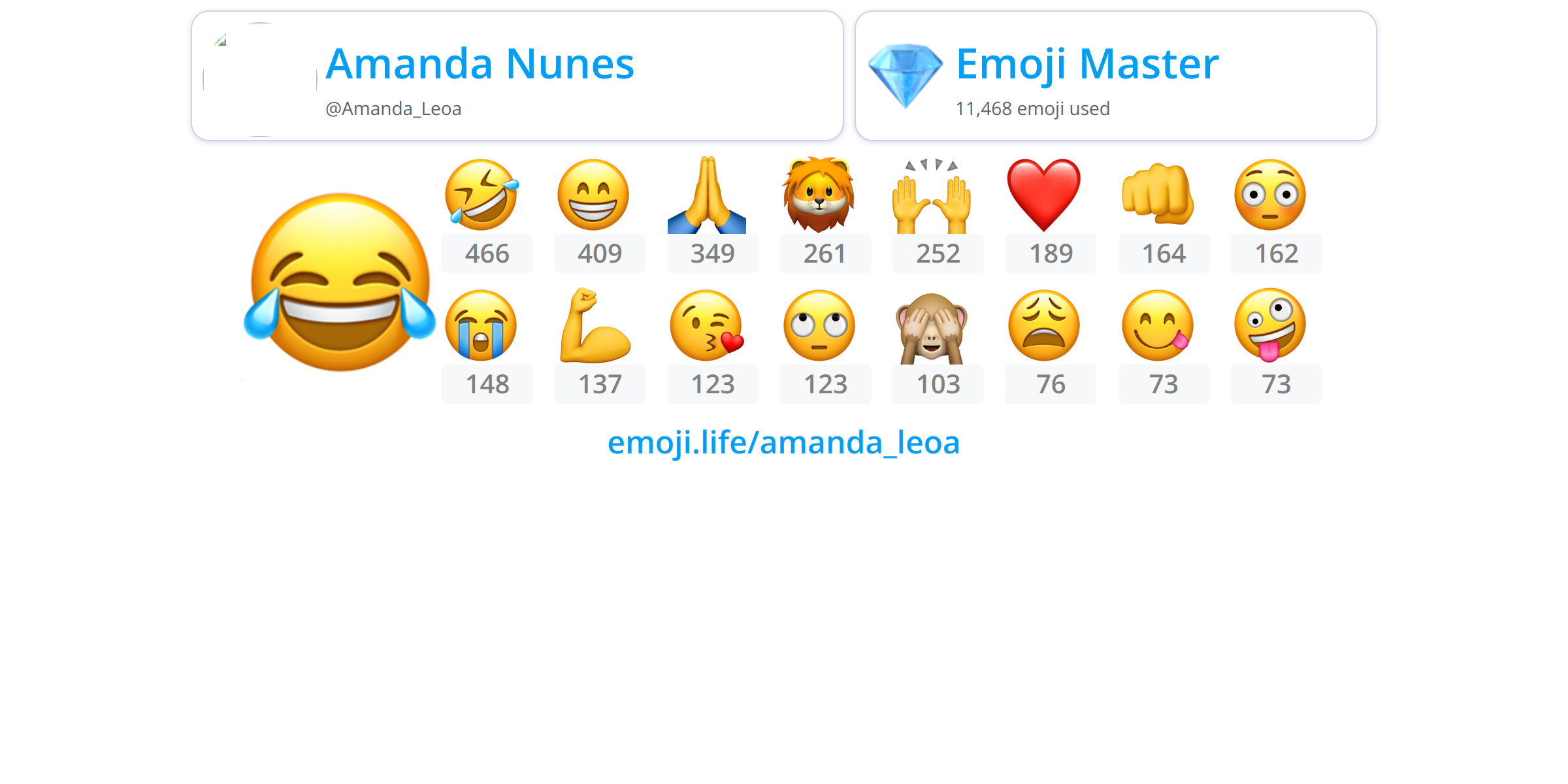 @Amanda_Leoa - Emoji.Life