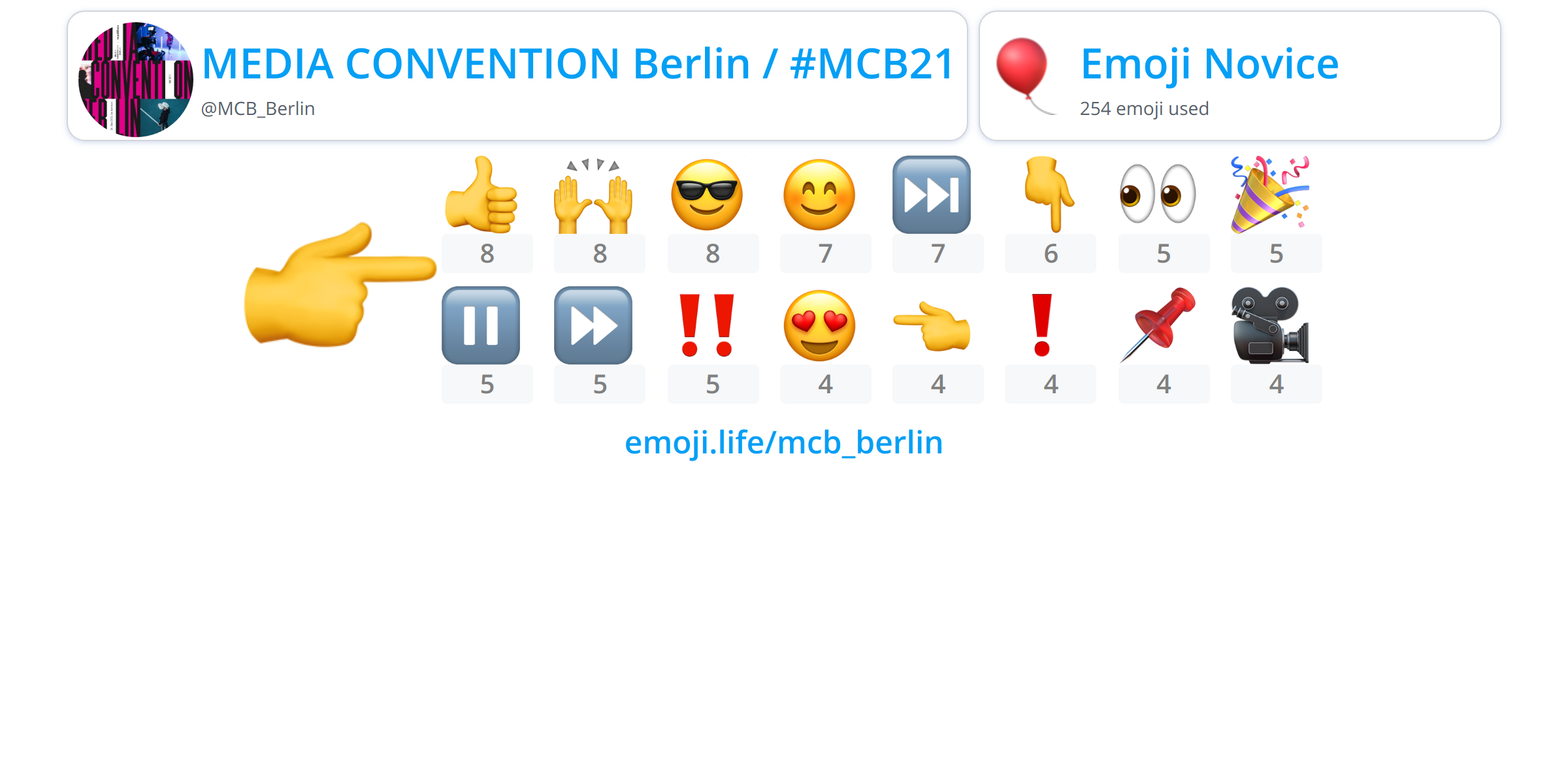 @MCB_Berlin - Emoji.Life