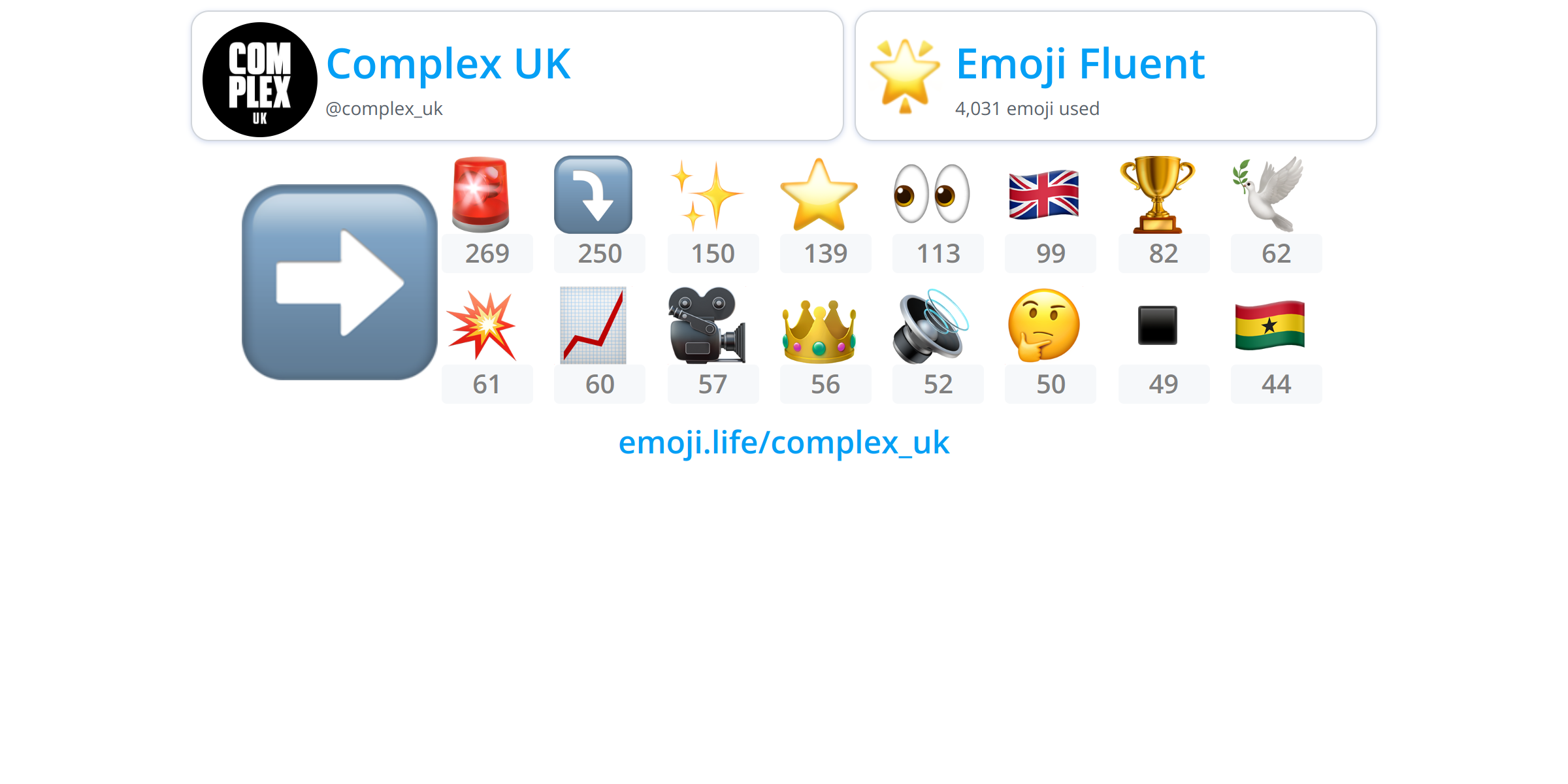 @complex_uk - Emoji.Life
