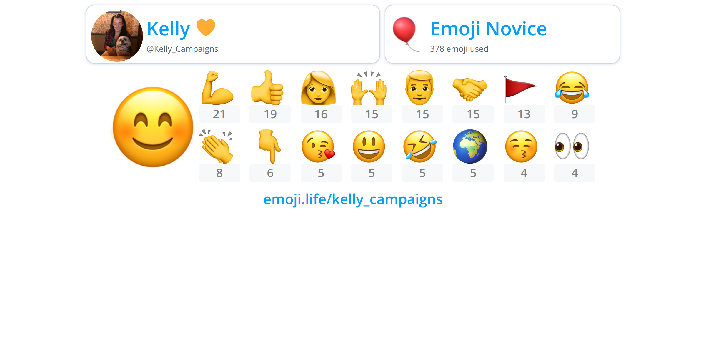 @Kelly_Campaigns - Emoji.Life