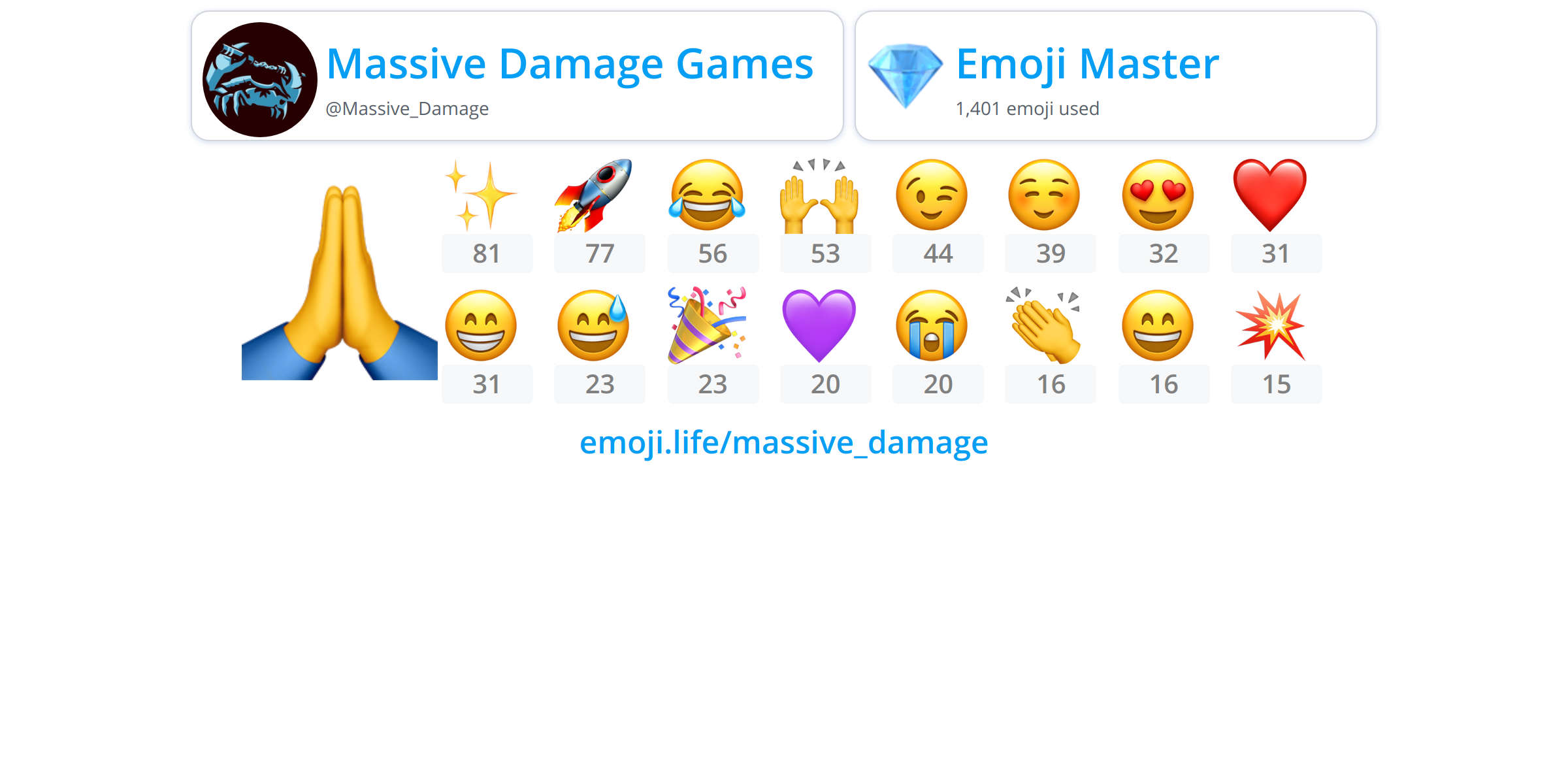 @Massive_Damage - Emoji.Life