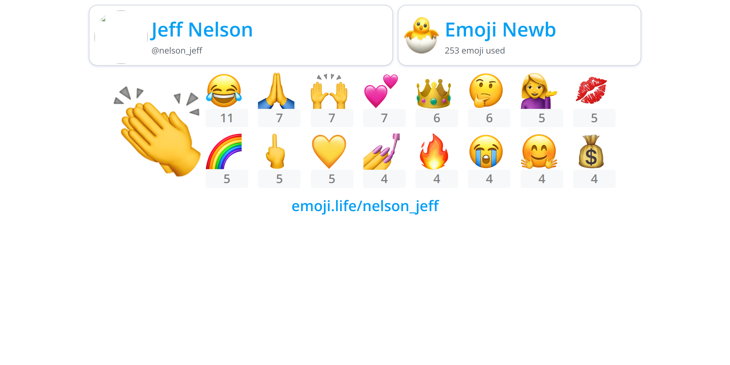 @nelson_jeff - Emoji.Life