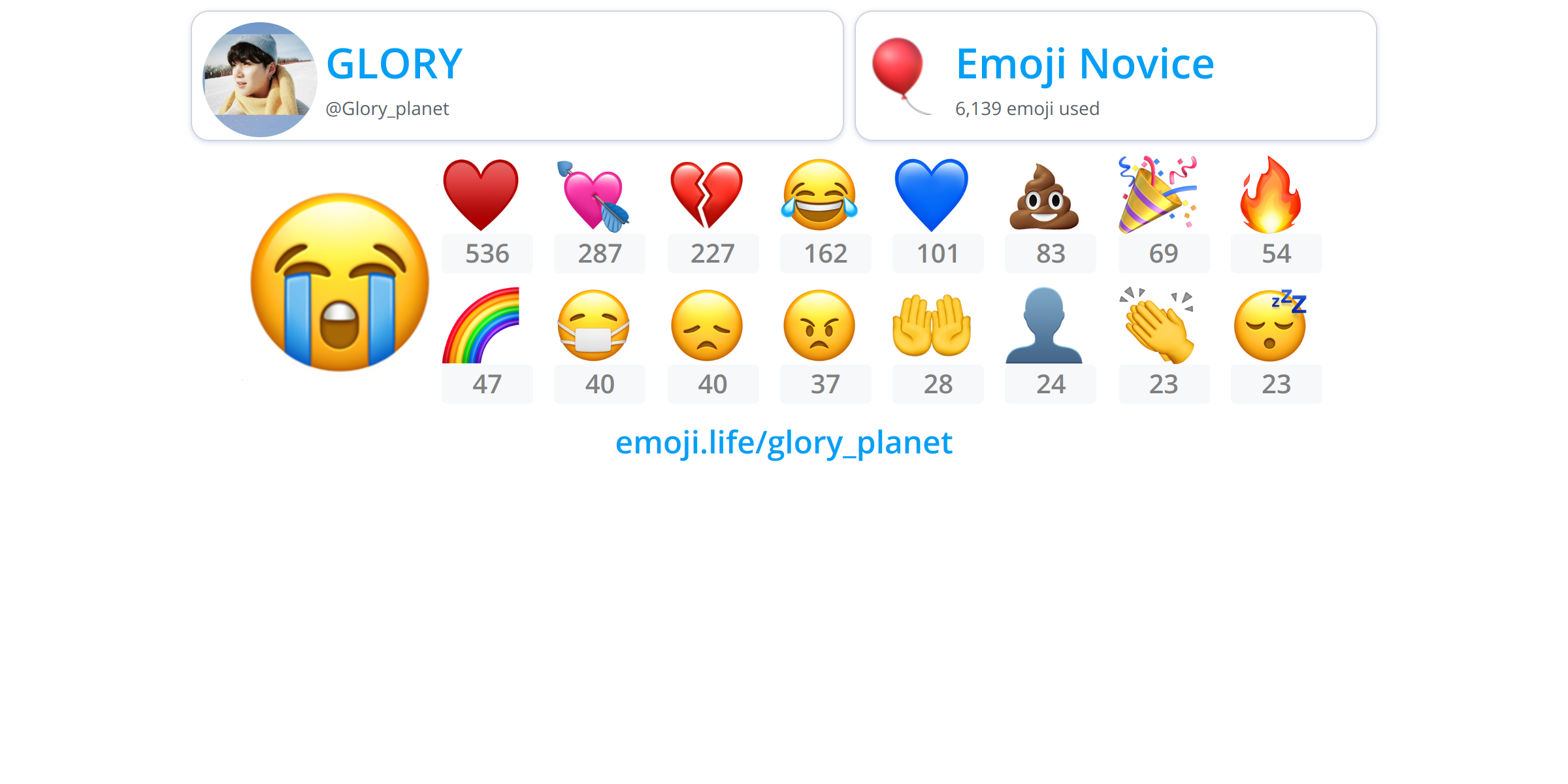 @Glory_planet - Emoji.Life