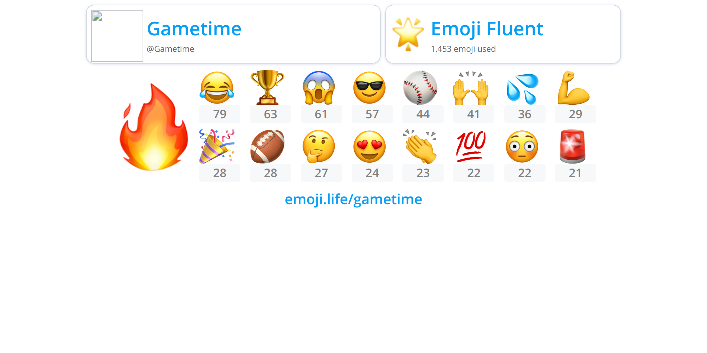 @Gametime - Emoji.Life