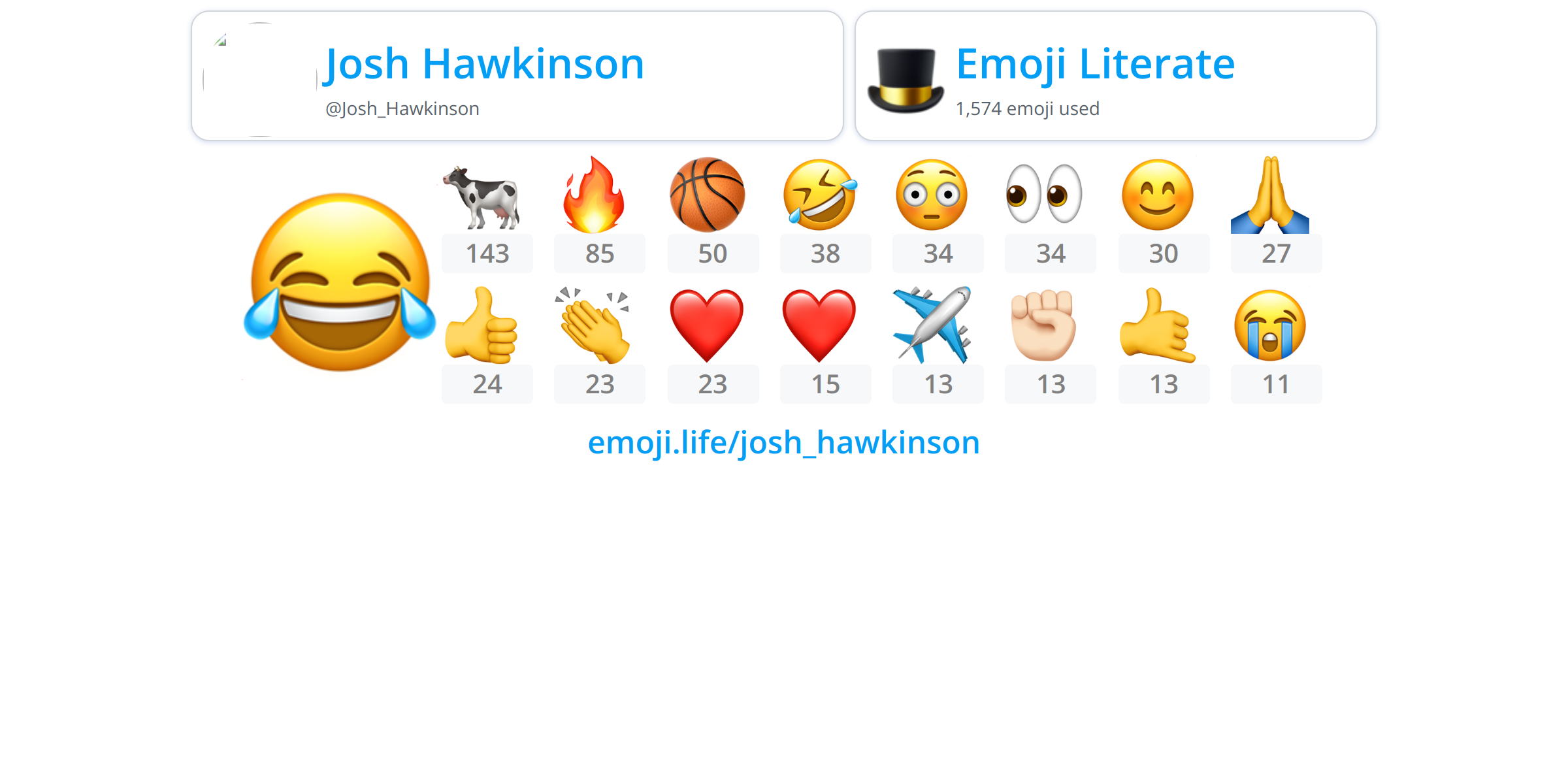 @Josh_Hawkinson - Emoji.Life