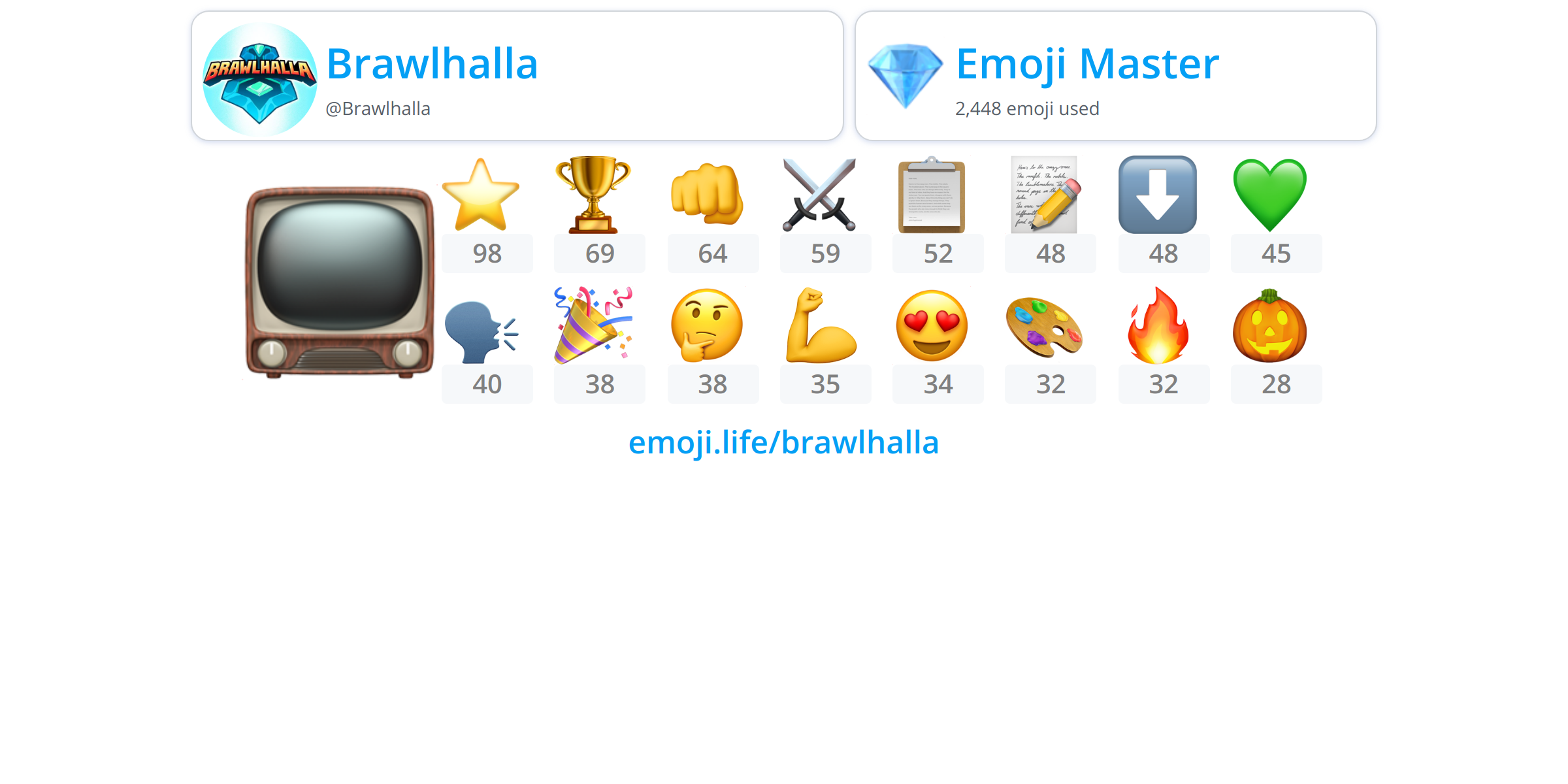 @Brawlhalla - Emoji.Life