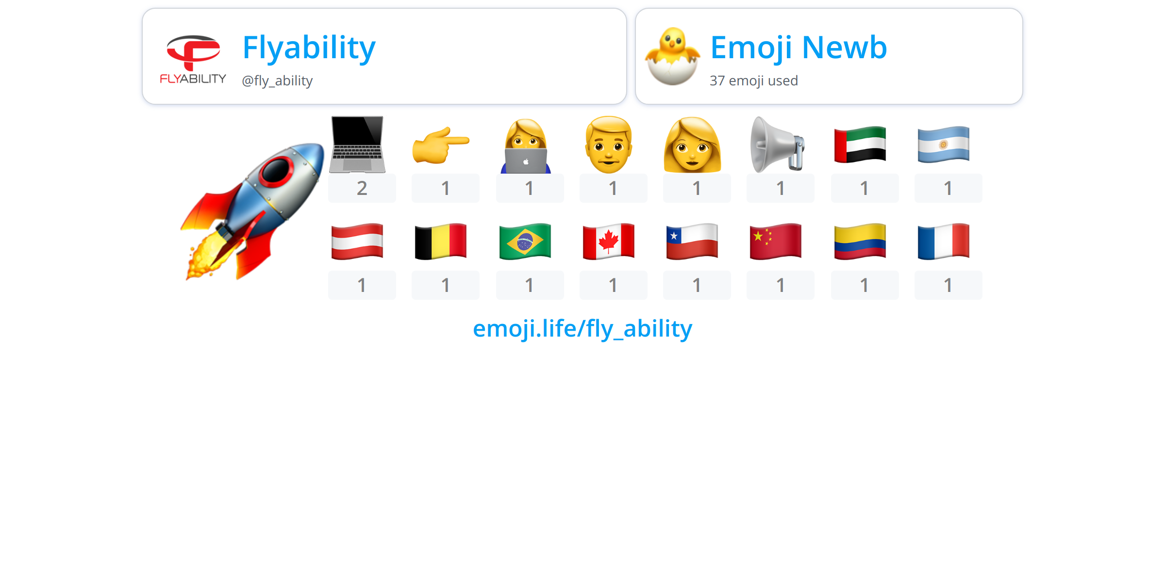 @fly_ability - Emoji.Life