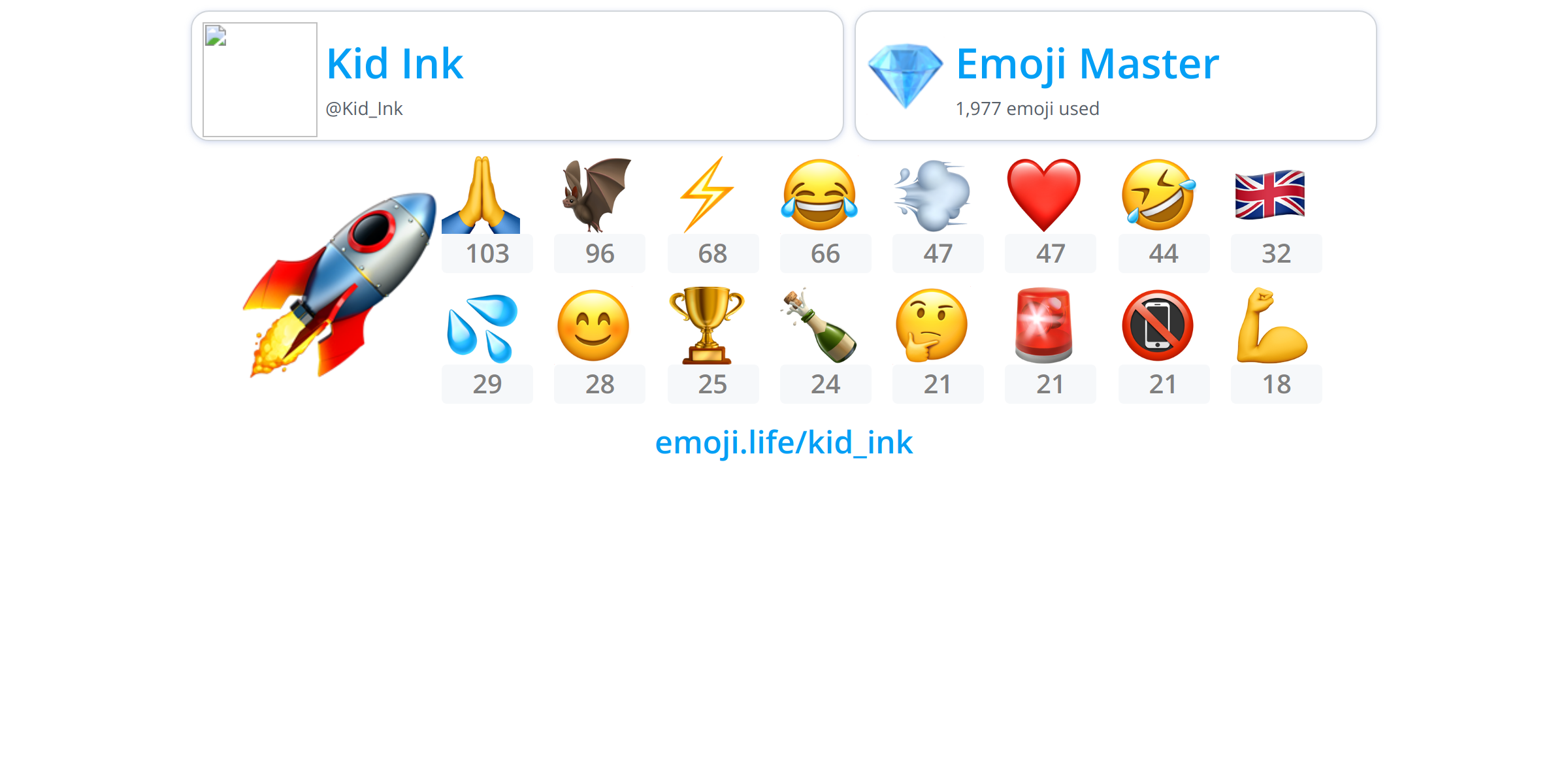 @Kid_Ink - Emoji.Life