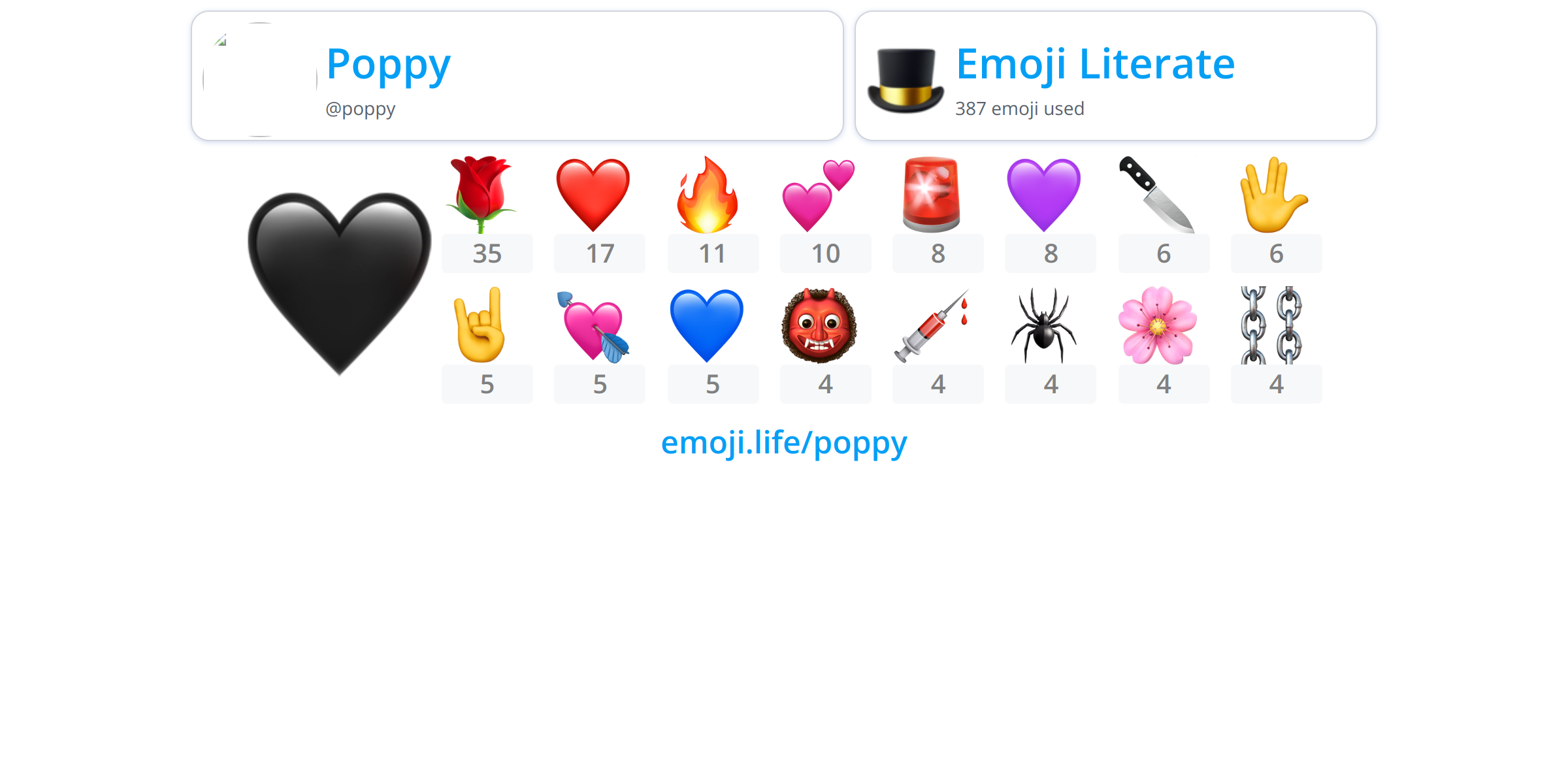 @poppy - Emoji.Life