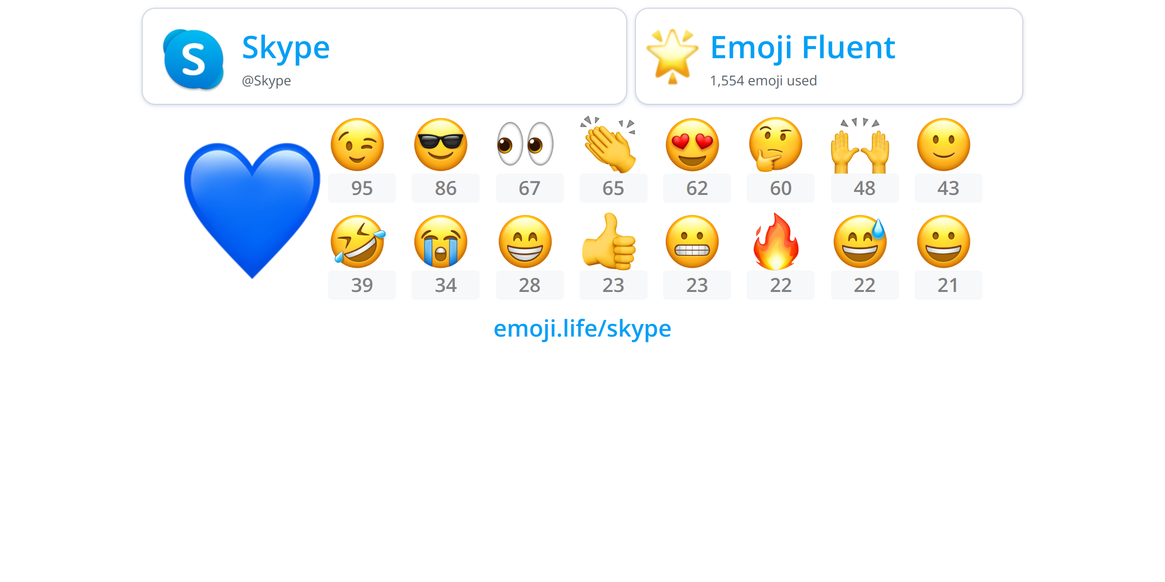 @Skype - Emoji.Life