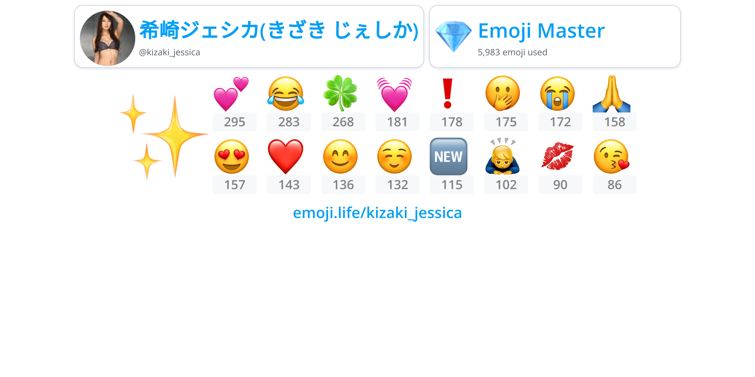 @kizaki_jessica - Emoji.Life