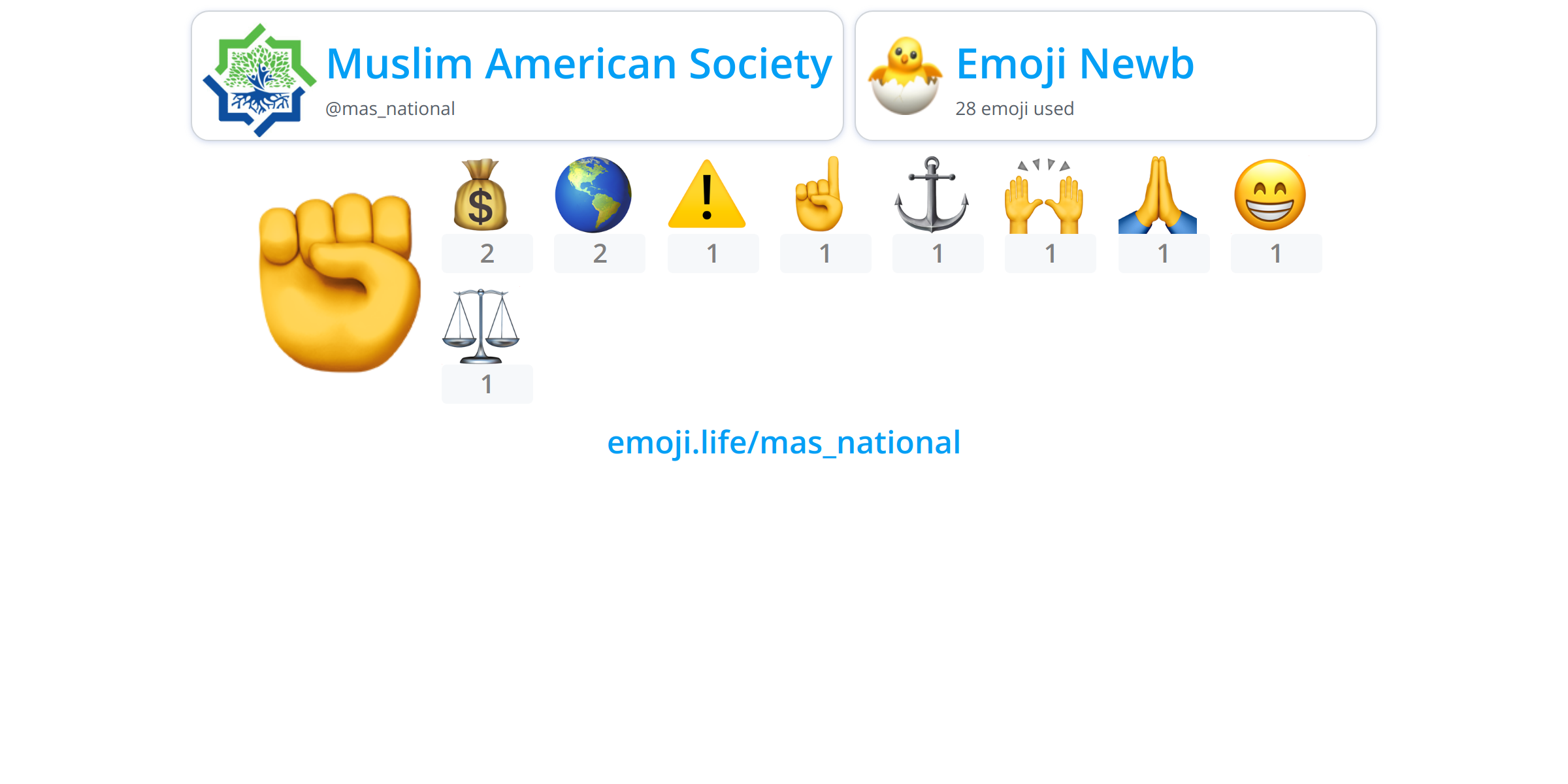 @mas_national - Emoji.Life
