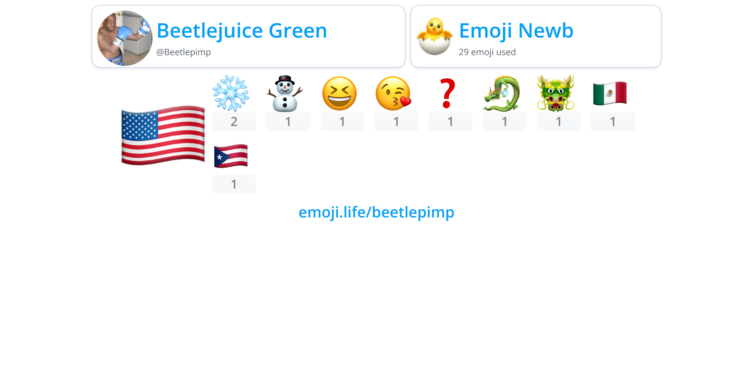 @Beetlepimp - Emoji.Life