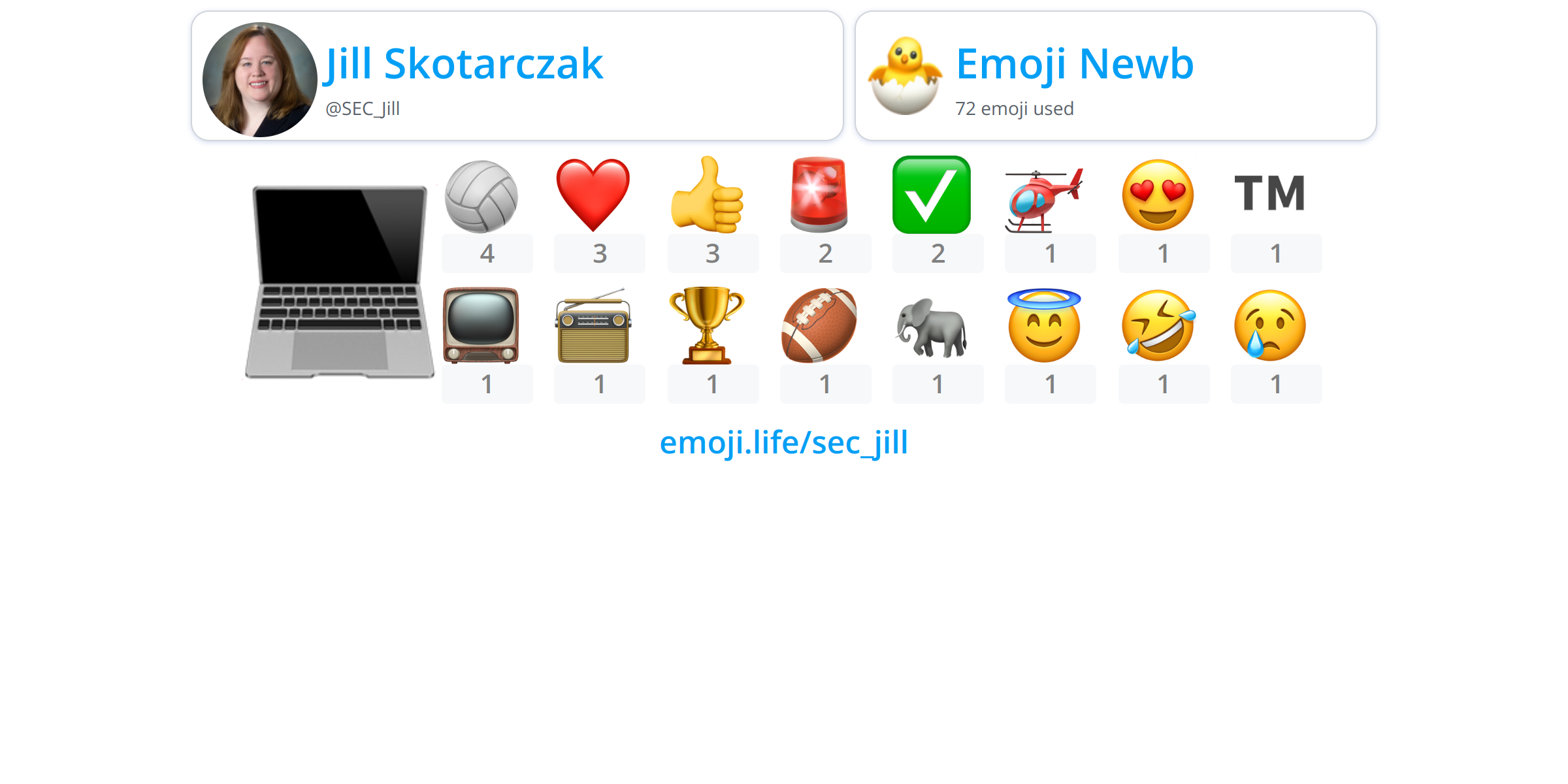 @SEC_Jill - Emoji.Life