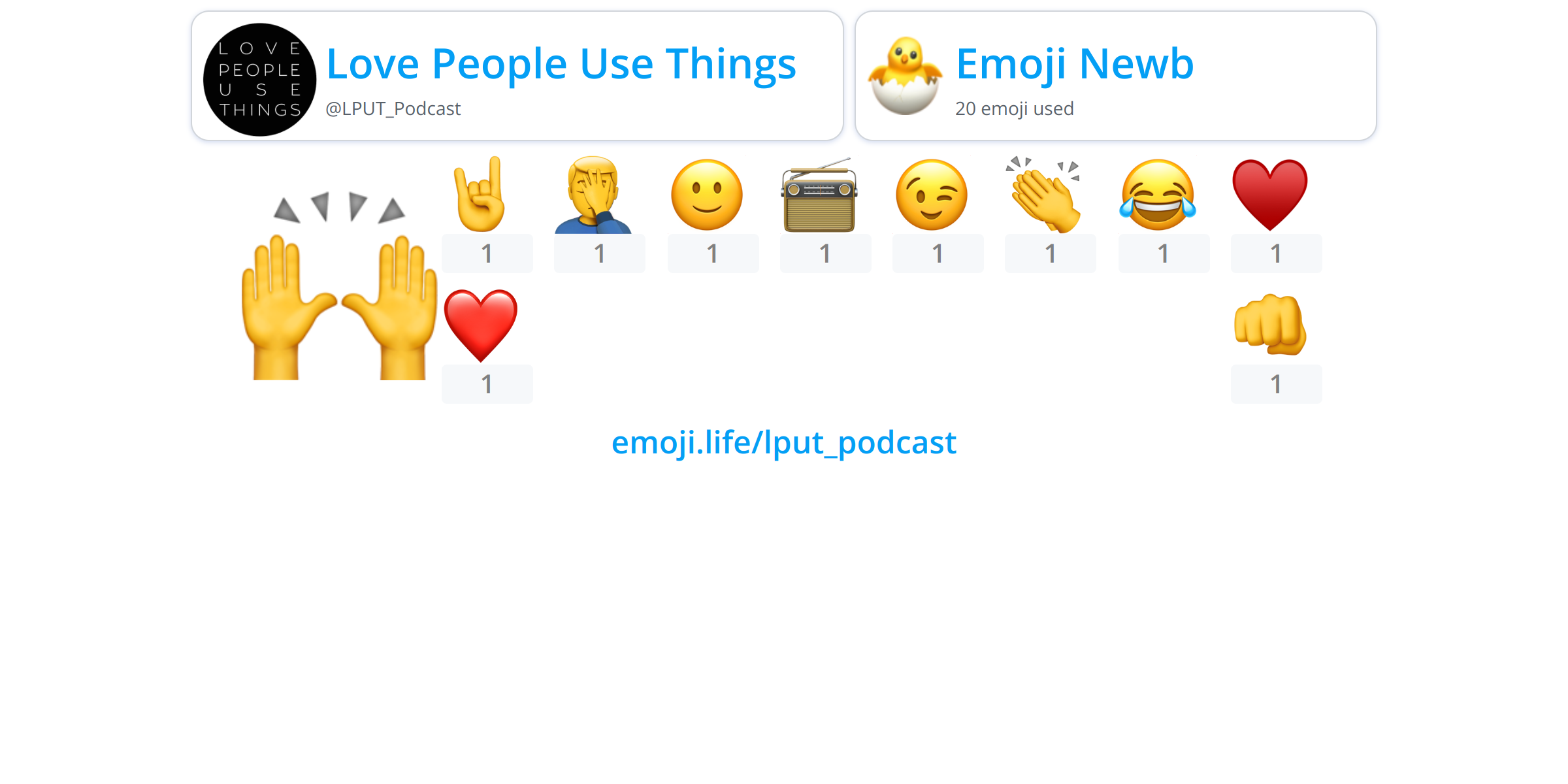 @LPUT_Podcast - Emoji.Life