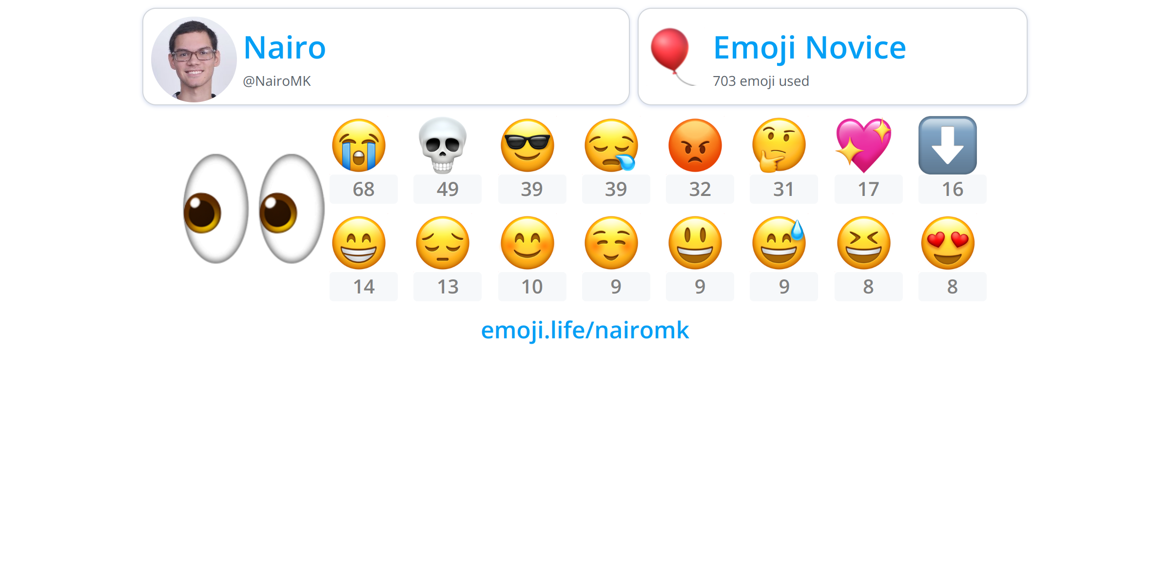 @NairoMK - Emoji.Life