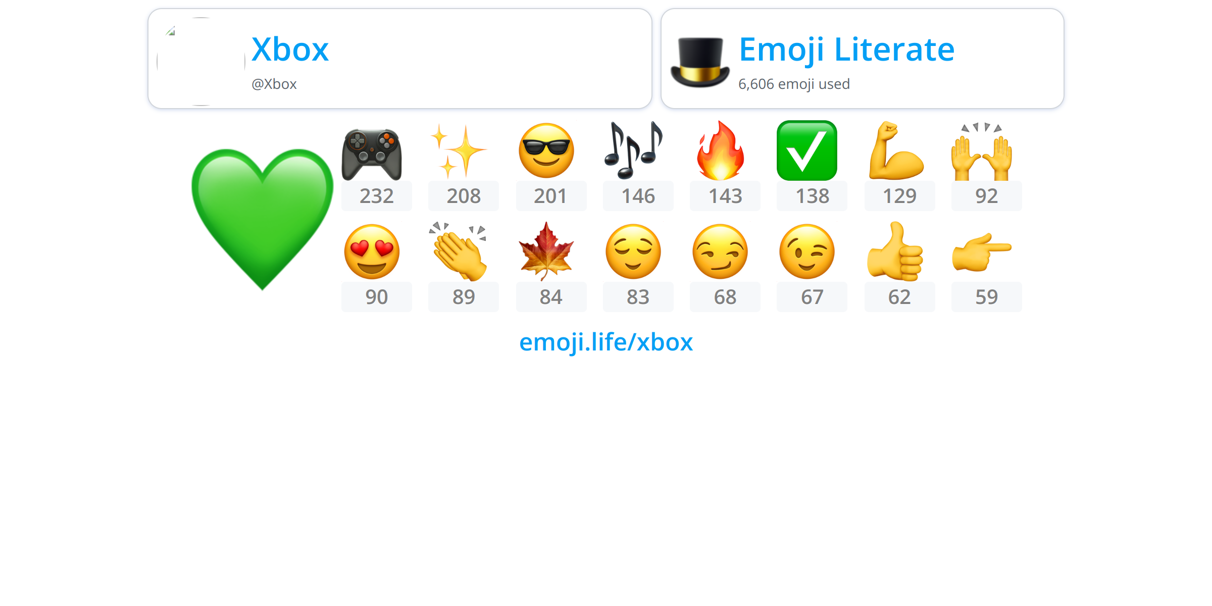 @Xbox - Emoji.Life