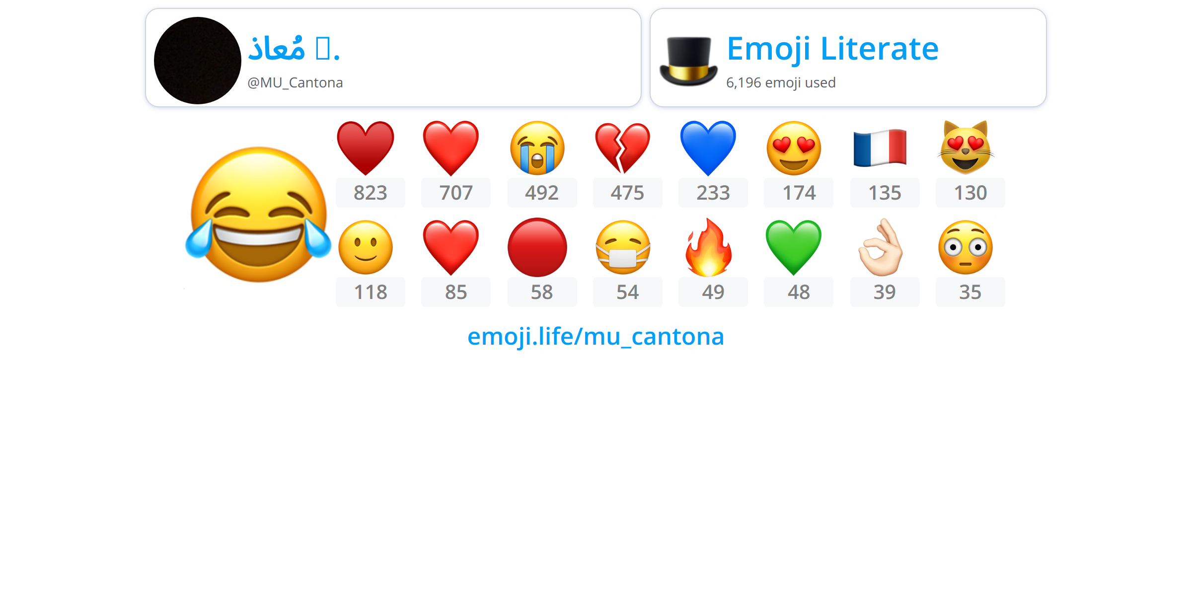 @MU_Cantona - Emoji.Life