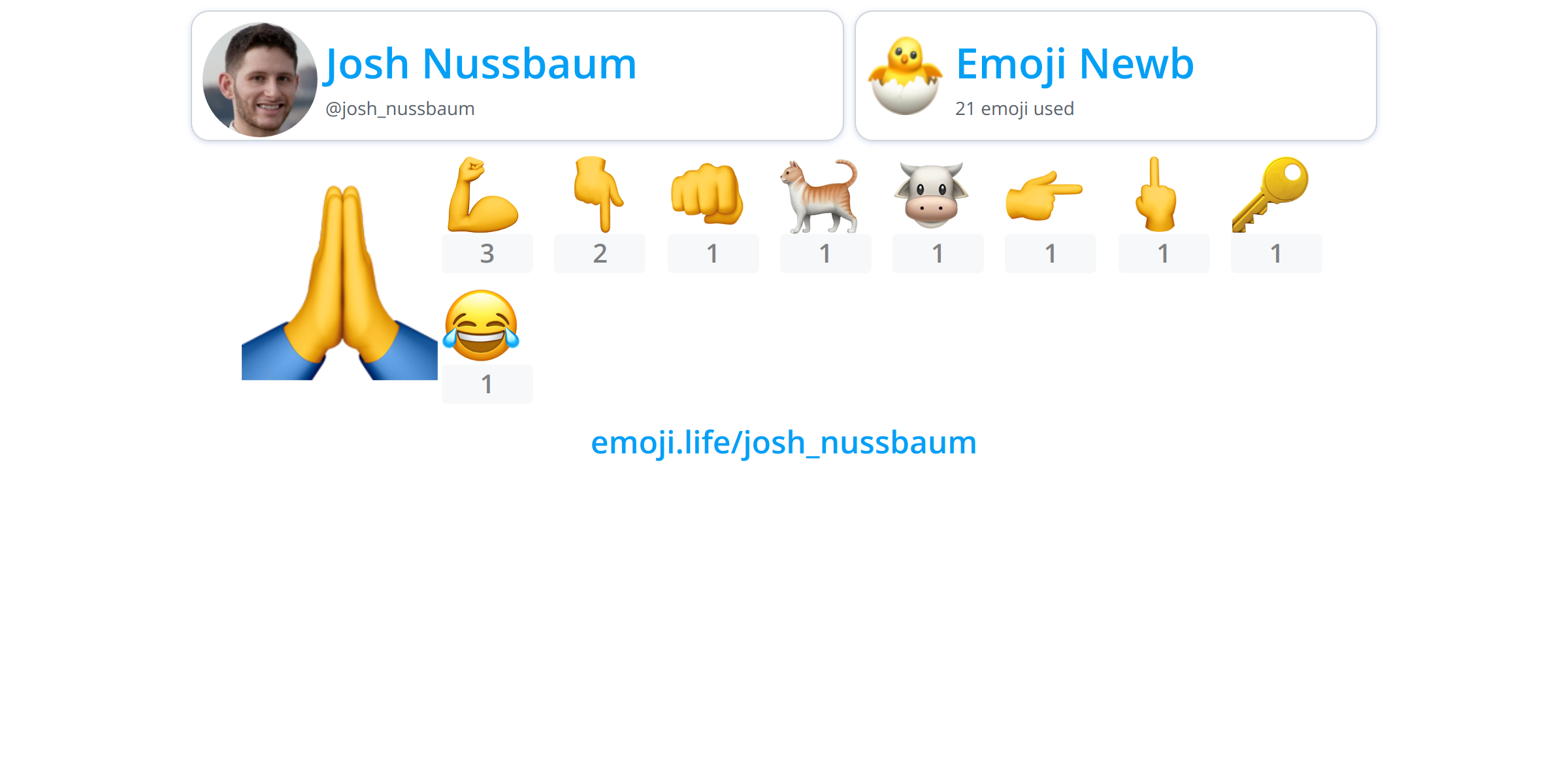 @josh_nussbaum - Emoji.Life