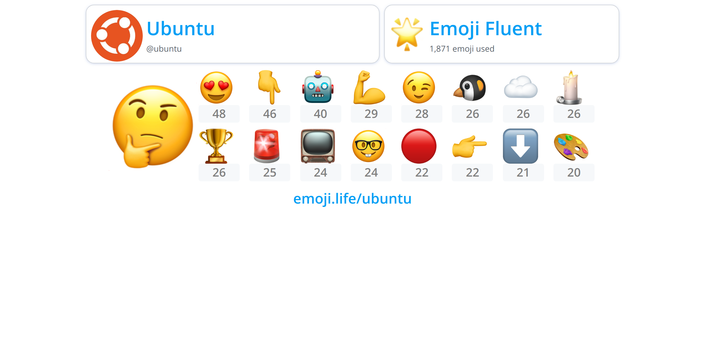 @ubuntu - Emoji.Life