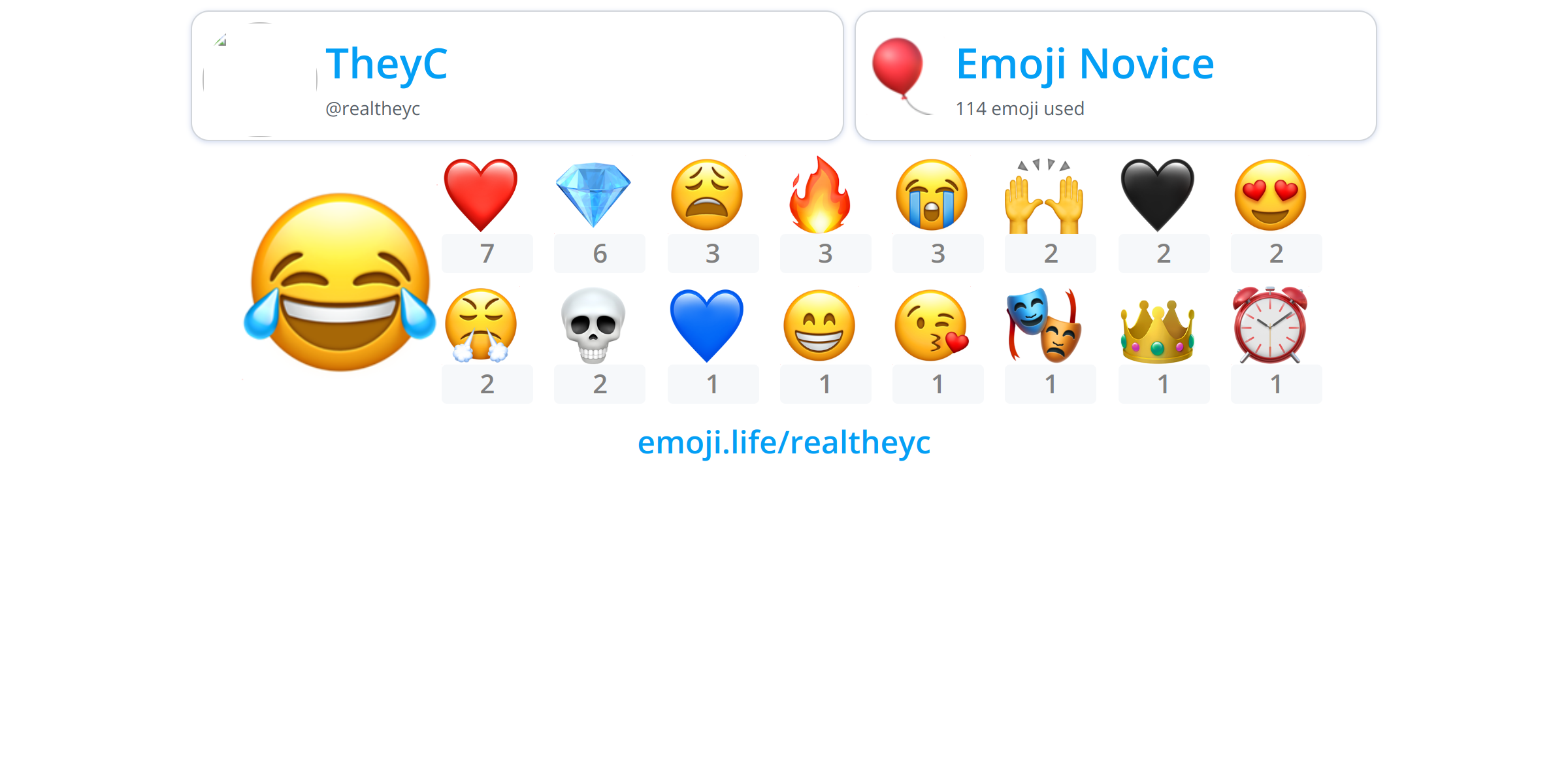 @realtheyc - Emoji.Life