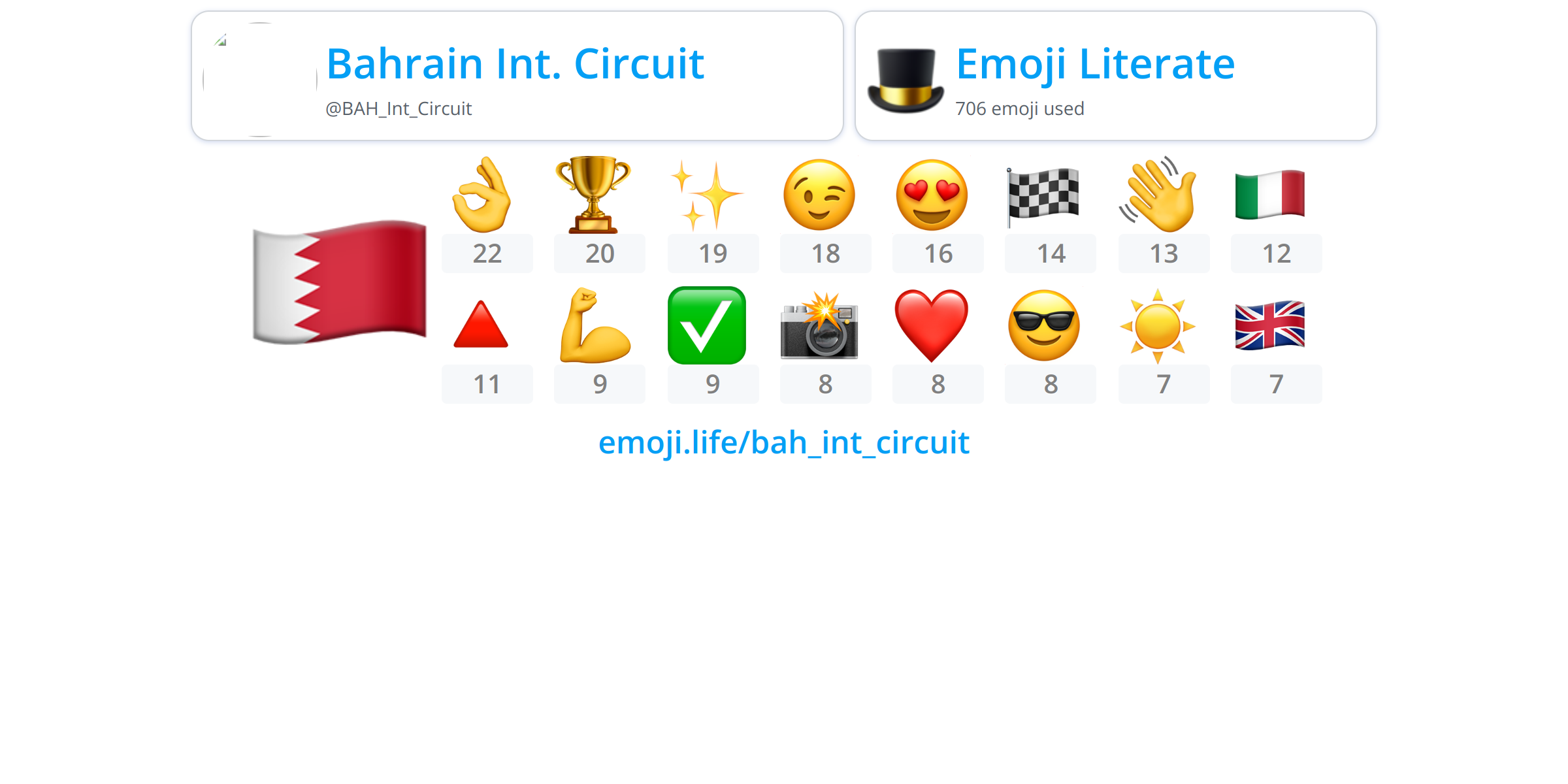 @BAH_Int_Circuit - Emoji.Life