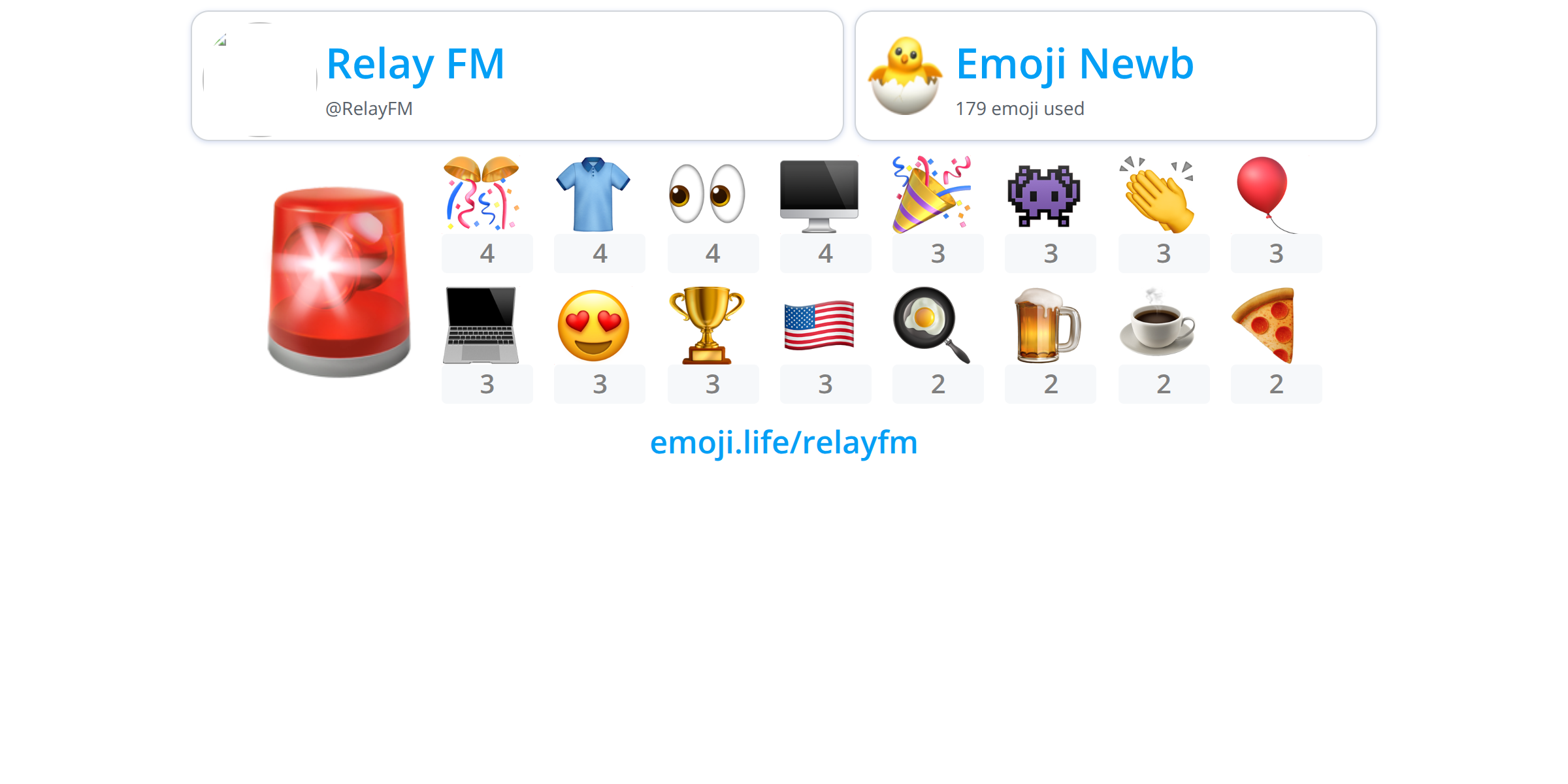 @RelayFM - Emoji.Life