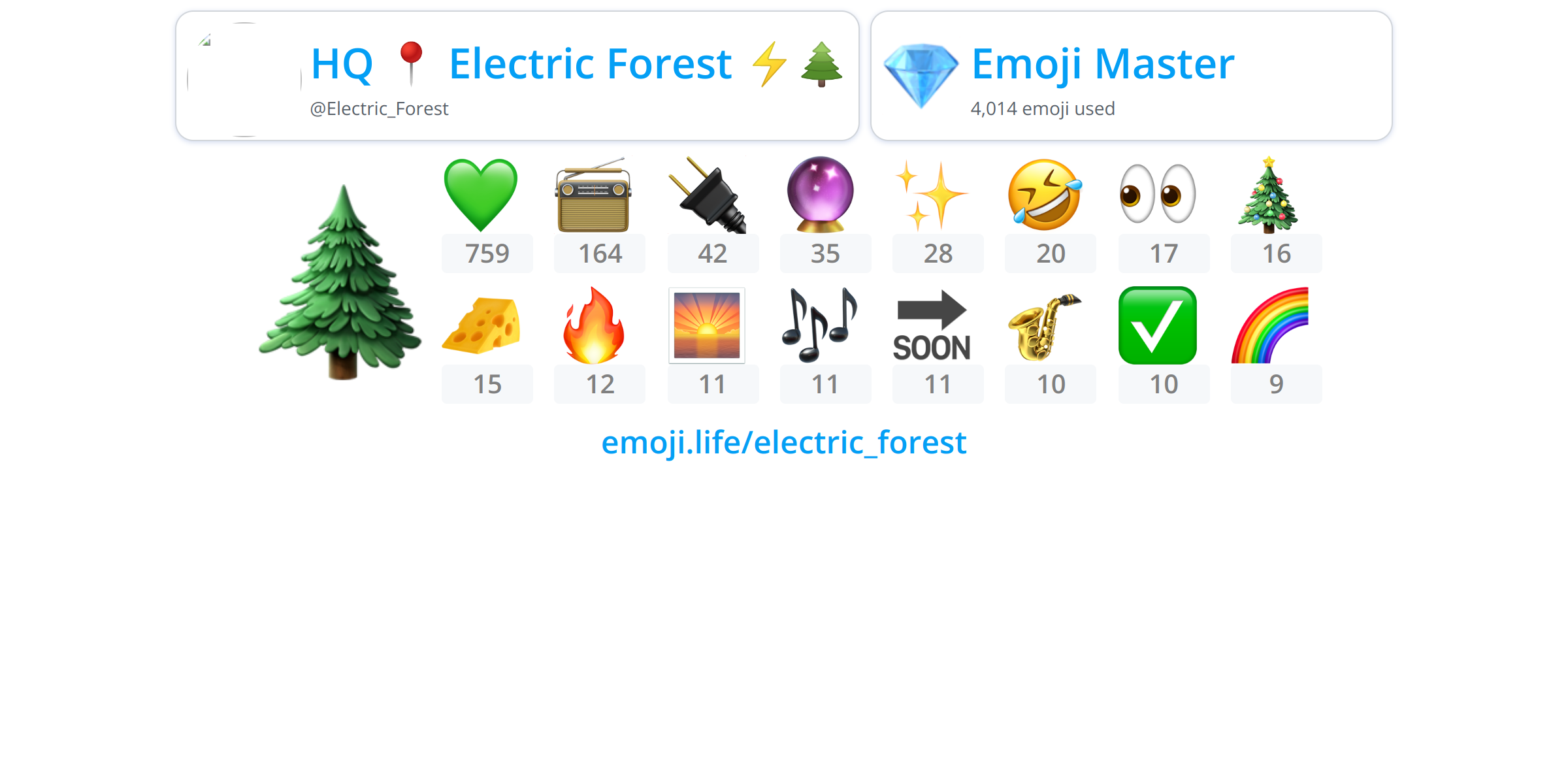 @Electric_Forest - Emoji.Life