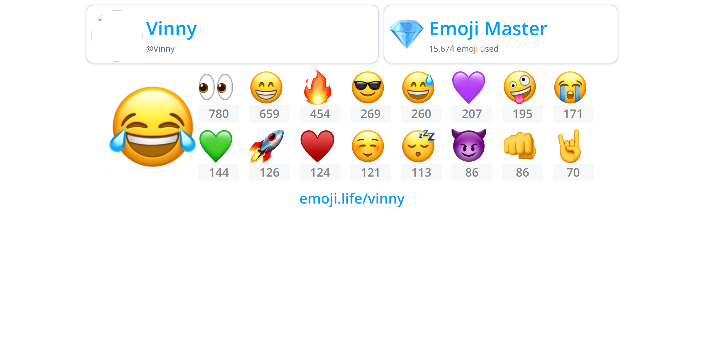 @Vinny - Emoji.Life