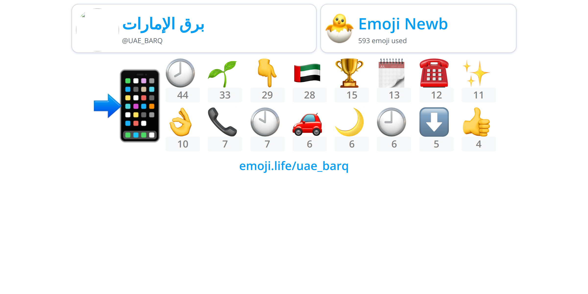 @UAE_BARQ - Emoji.Life