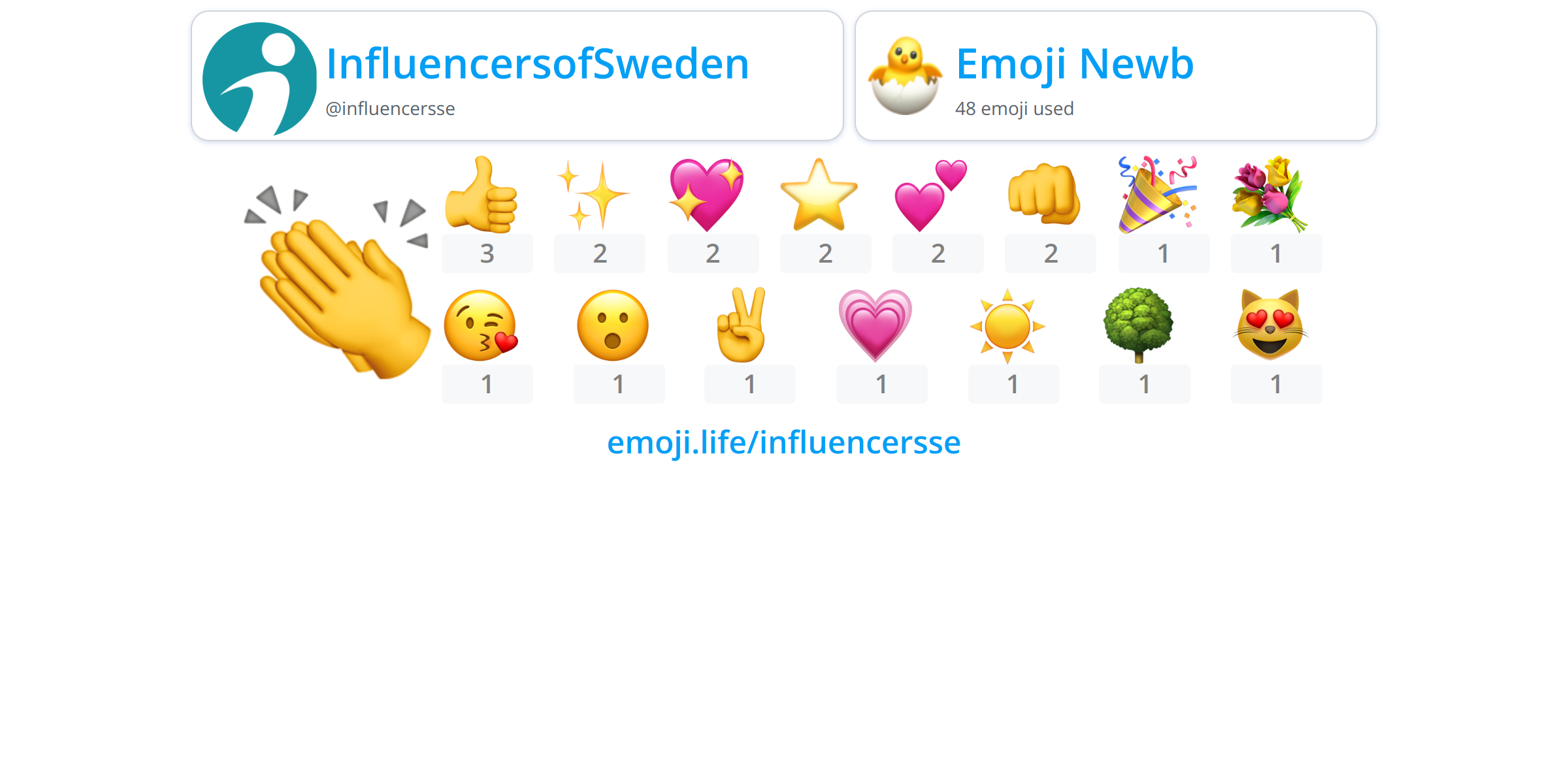 @influencersse - Emoji.Life