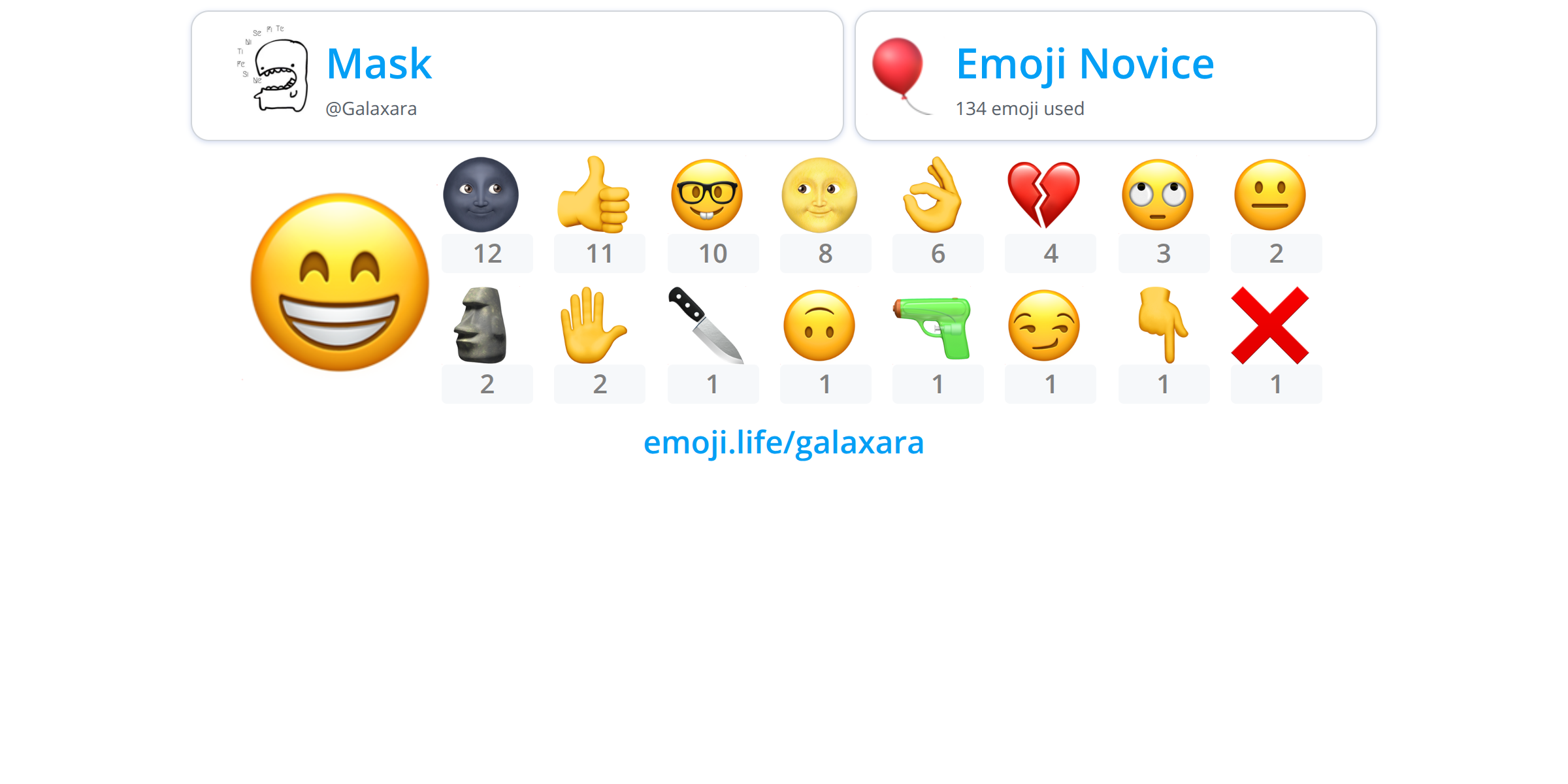 @Galaxara - Emoji.Life