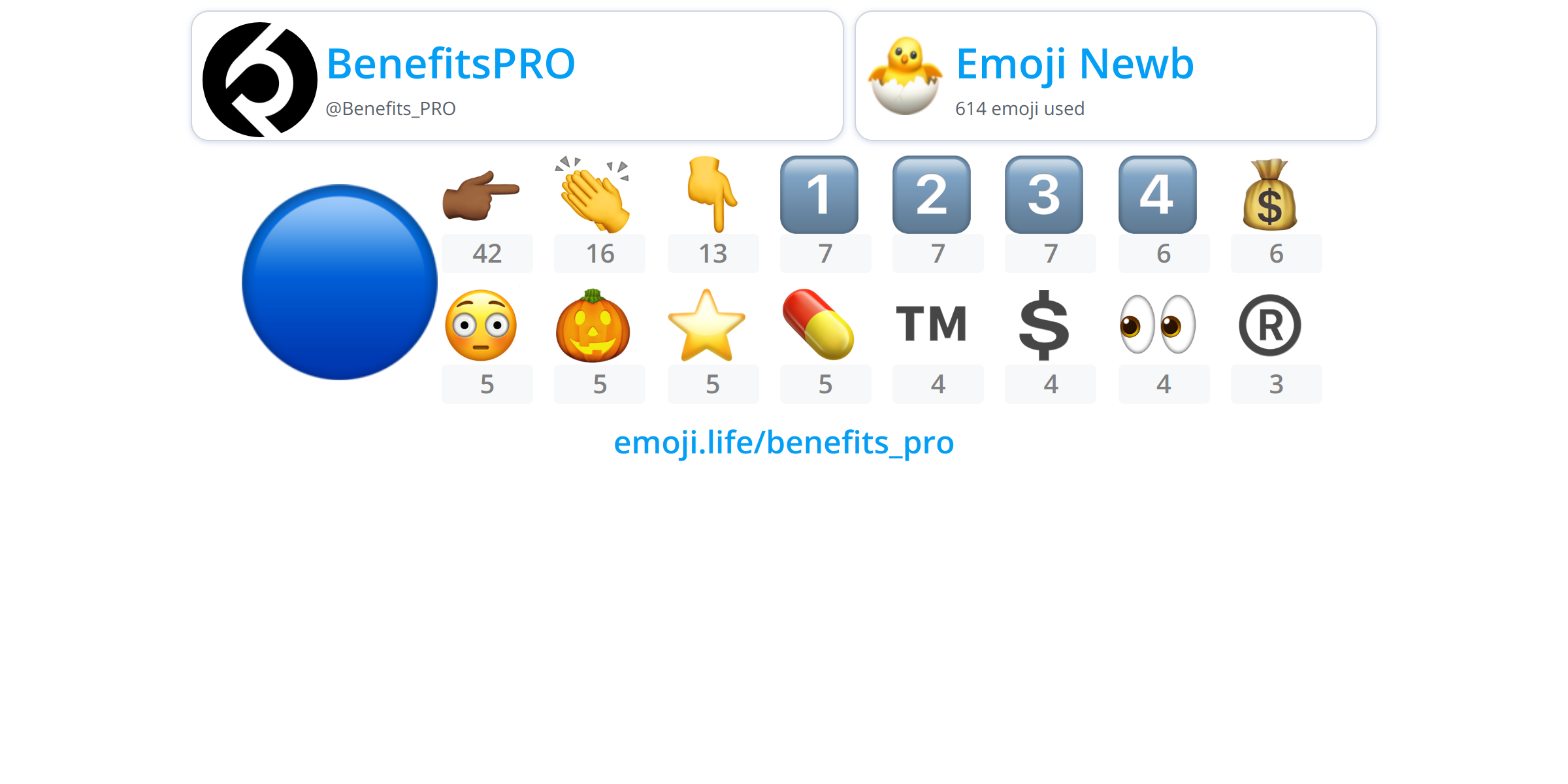 @Benefits_PRO - Emoji.Life