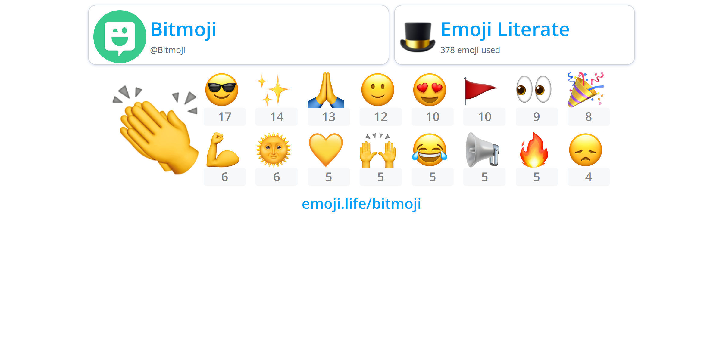 @Bitmoji - Emoji.Life