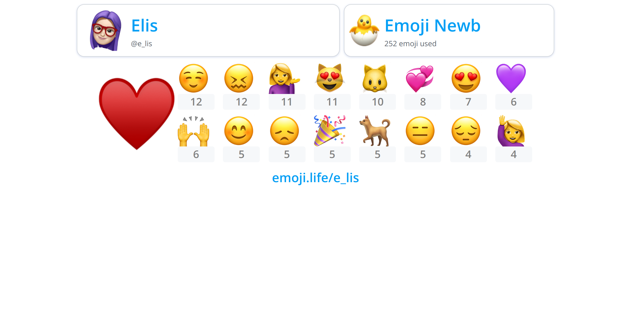 @e_lis - Emoji.Life