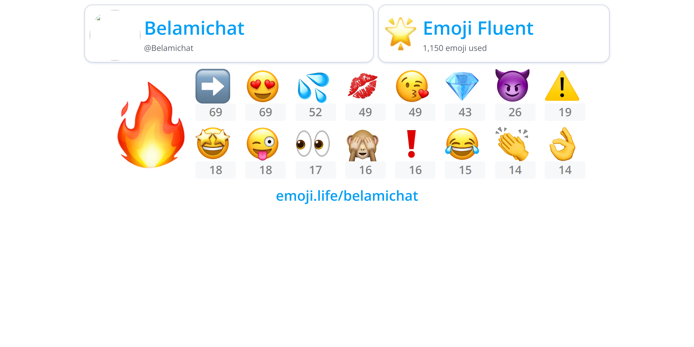 @Belamichat - Emoji.Life