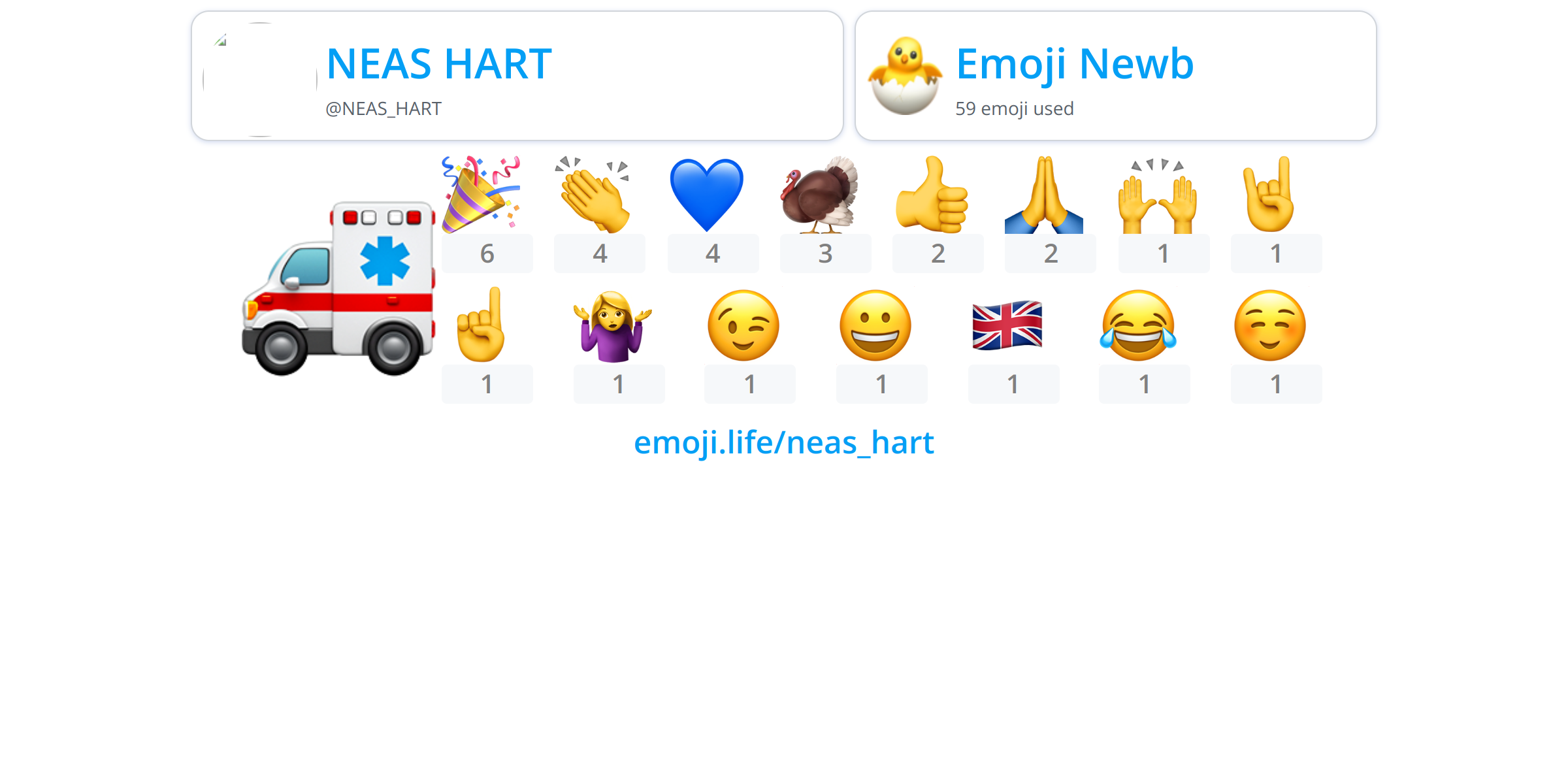 @NEAS_HART - Emoji.Life