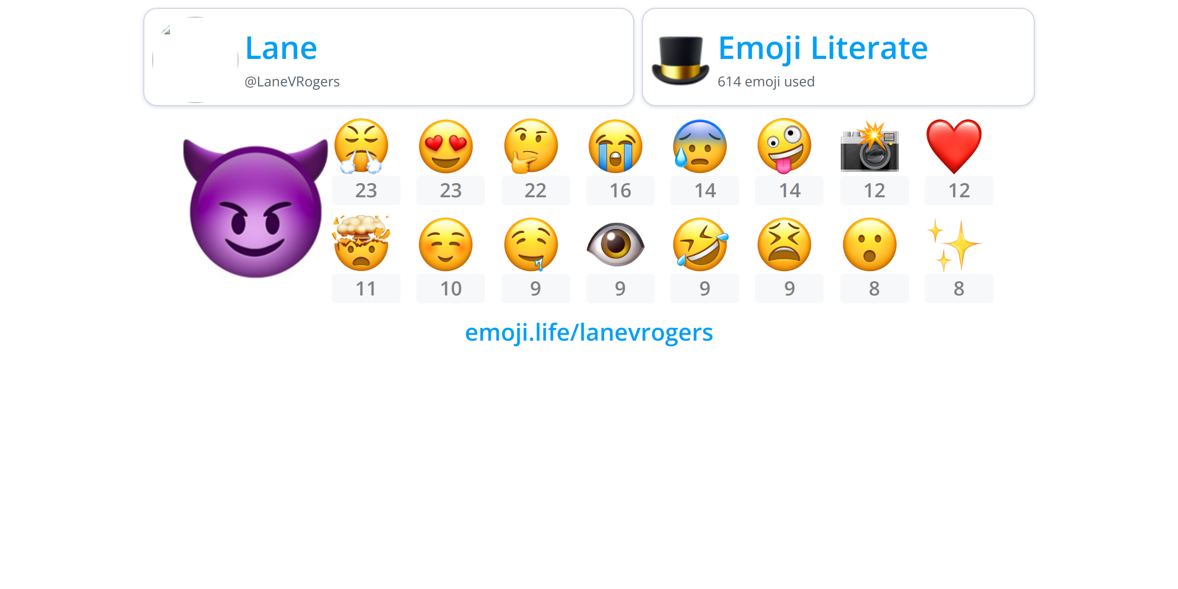 @LaneVRogers - Emoji.Life