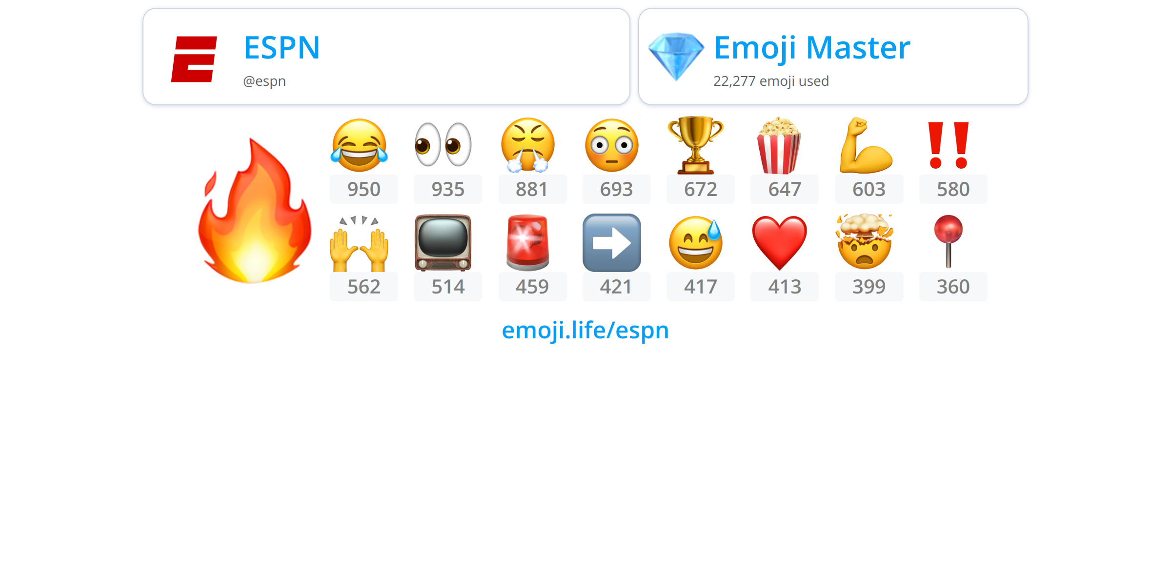 @espn - Emoji.Life