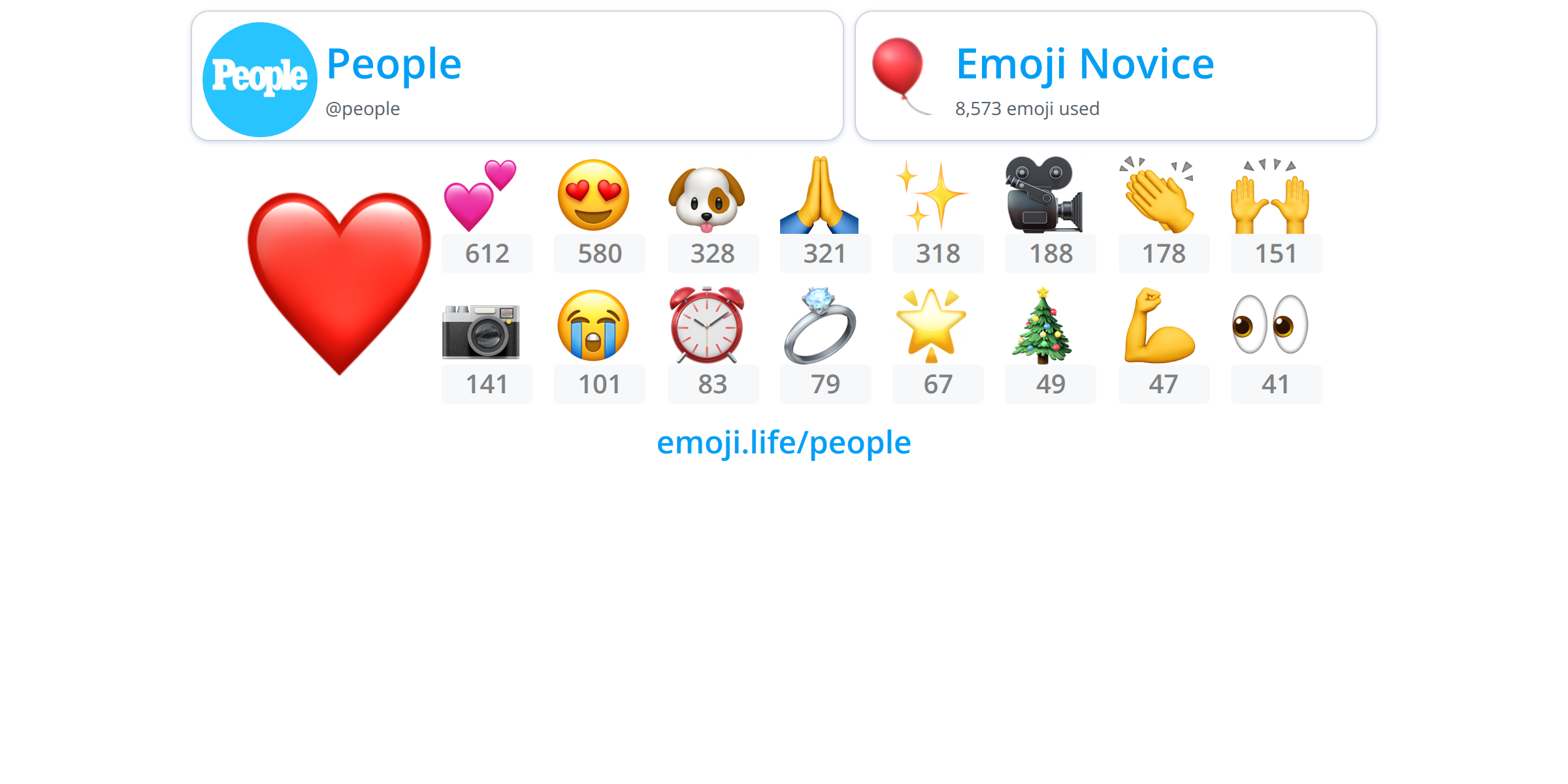 @people - Emoji.Life