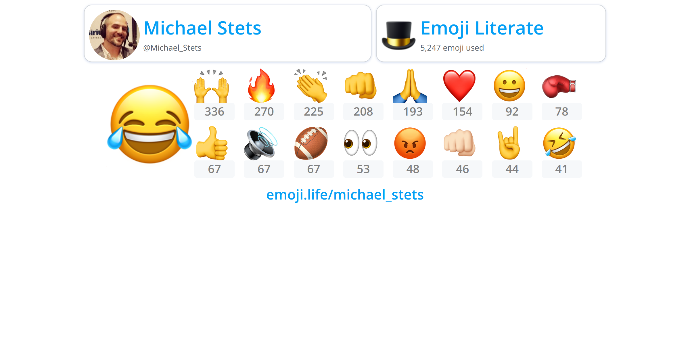 @Michael_Stets - Emoji.Life