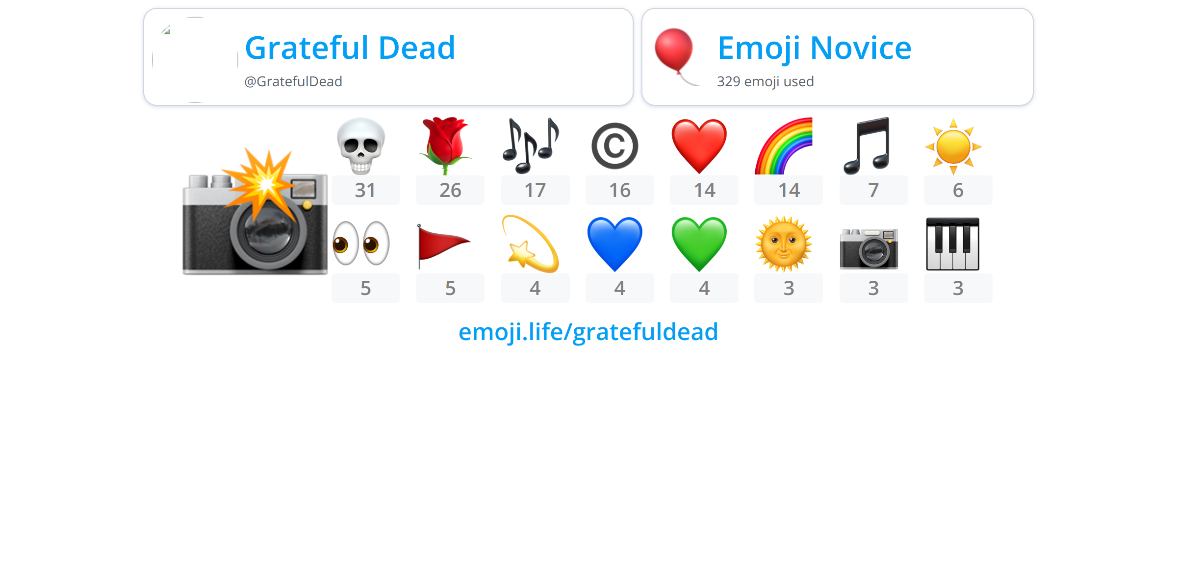 @GratefulDead - Emoji.Life