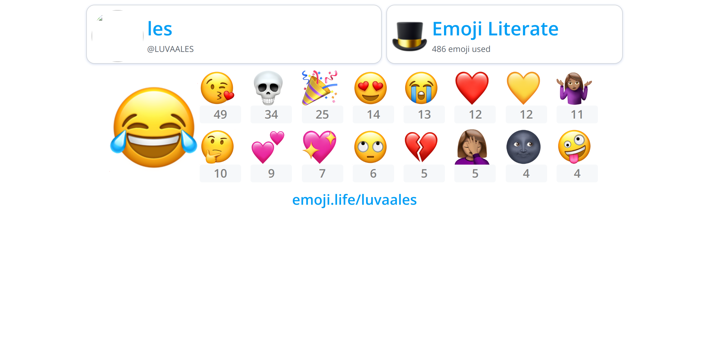 @LUVAALES - Emoji.Life