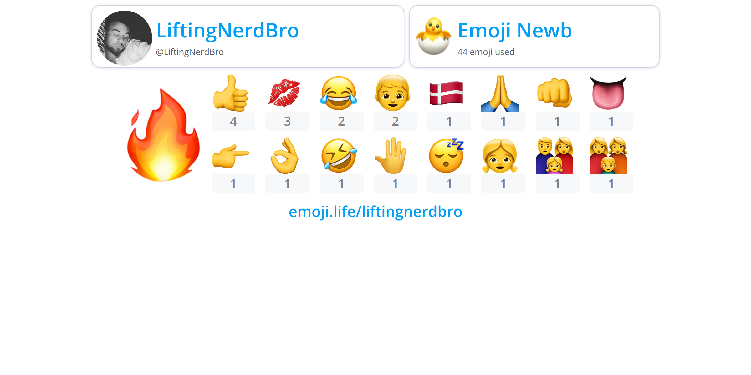 @LiftingNerdBro - Emoji.Life