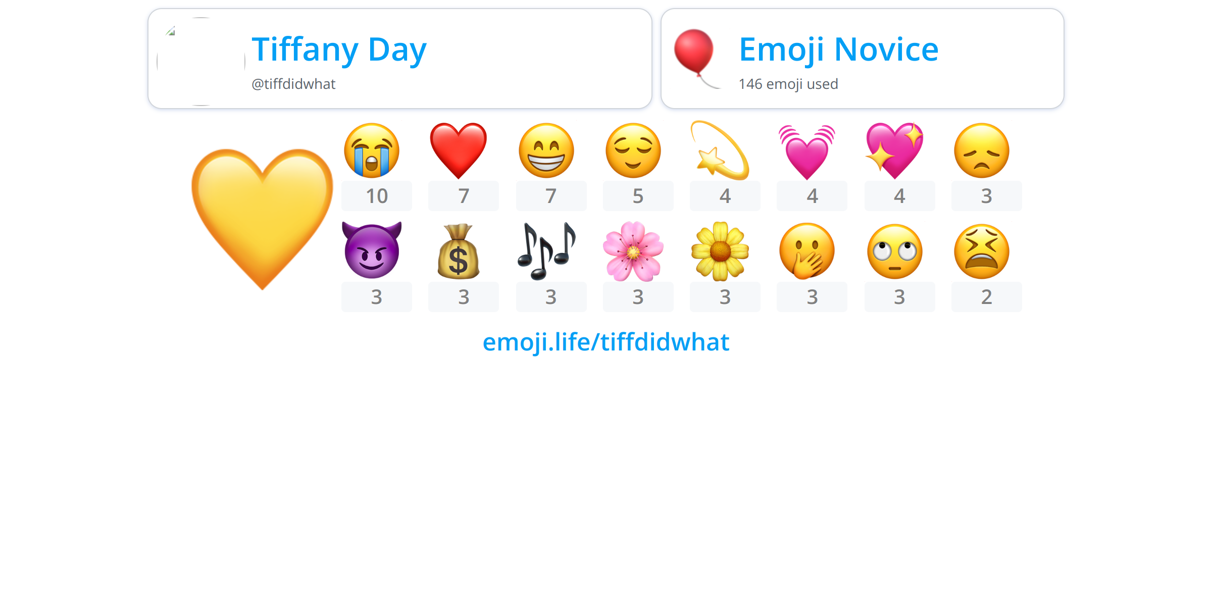 @tiffdidwhat - Emoji.Life