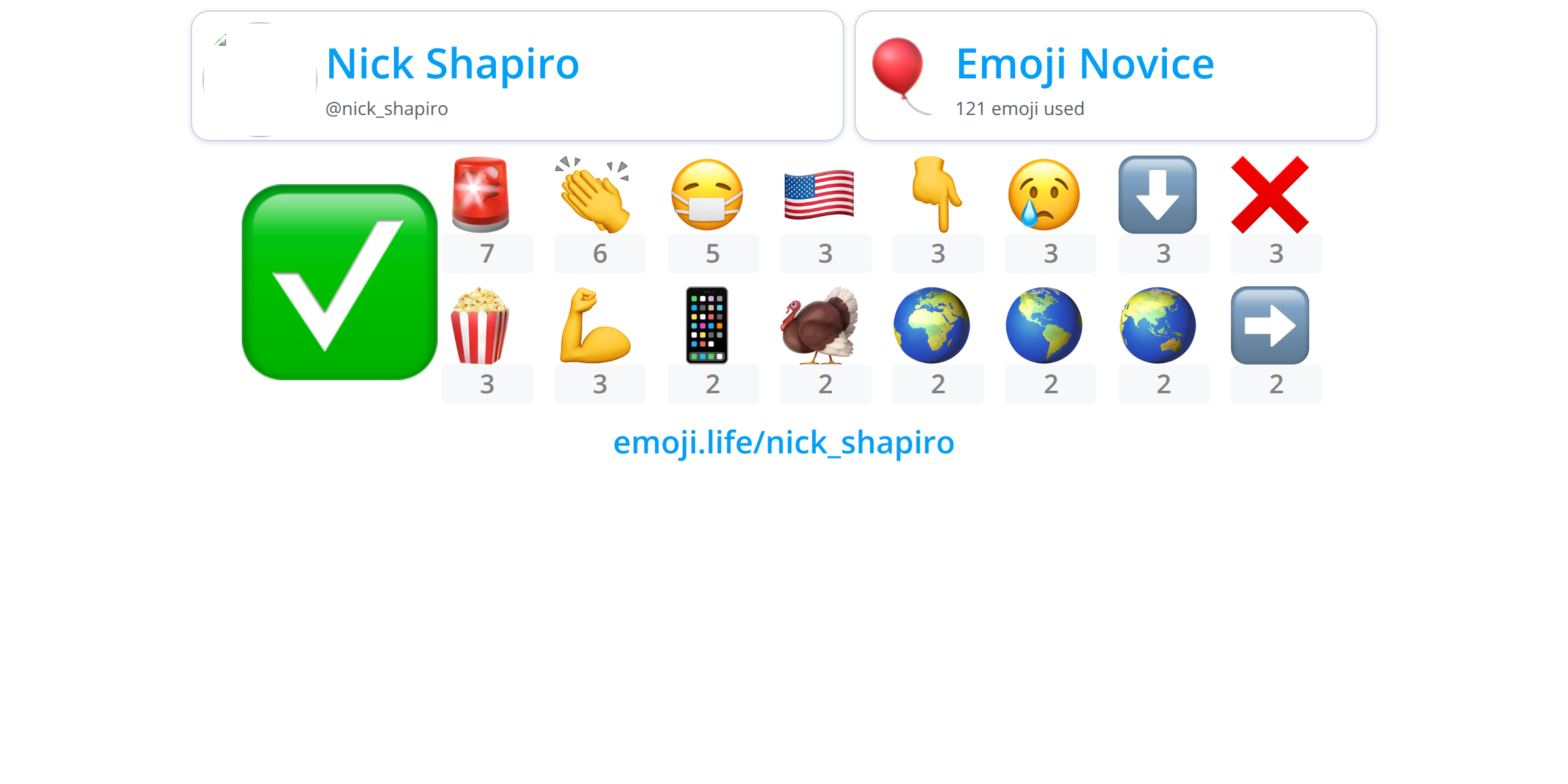 @nick_shapiro - Emoji.Life
