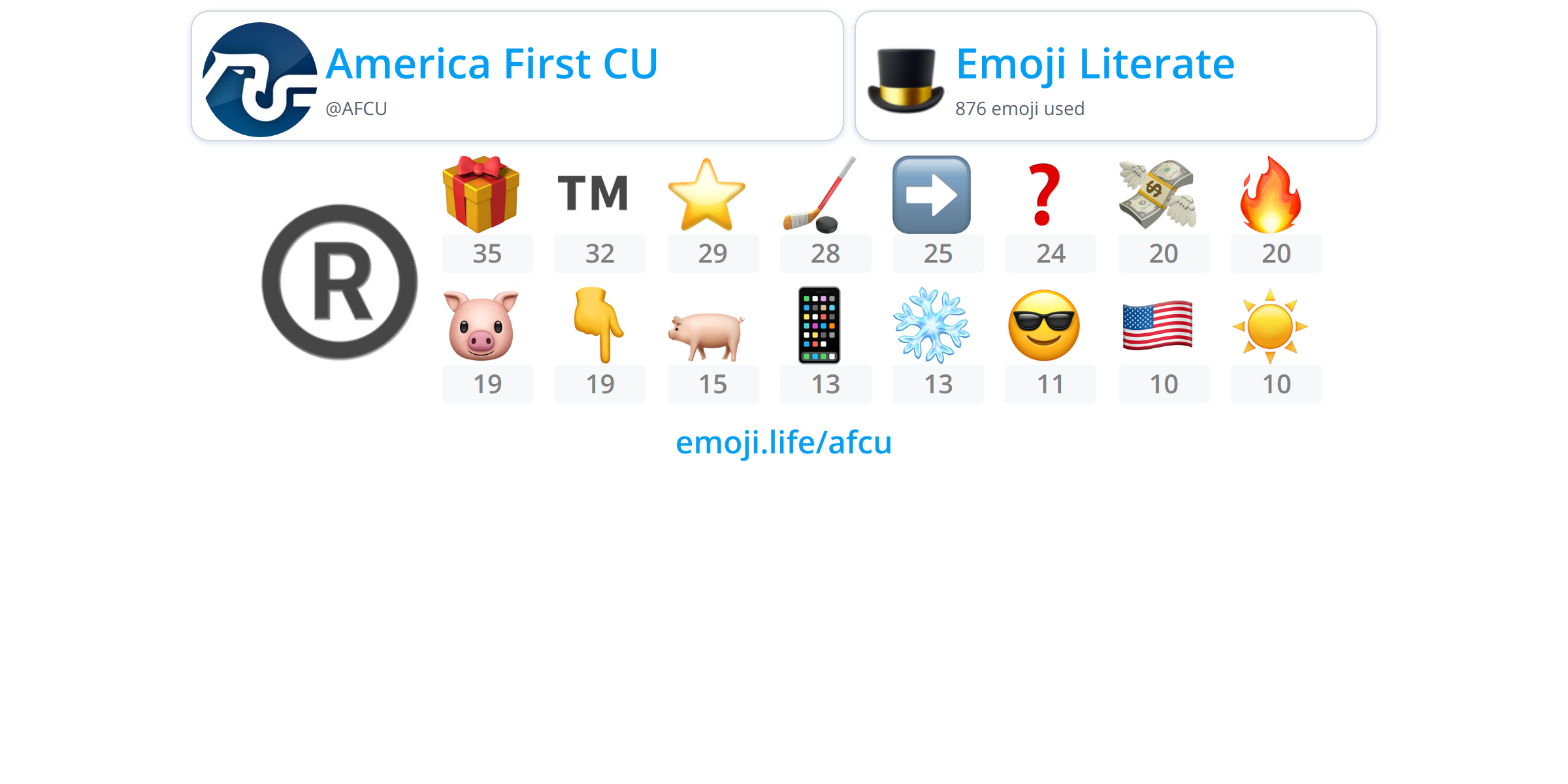 @AFCU - Emoji.Life